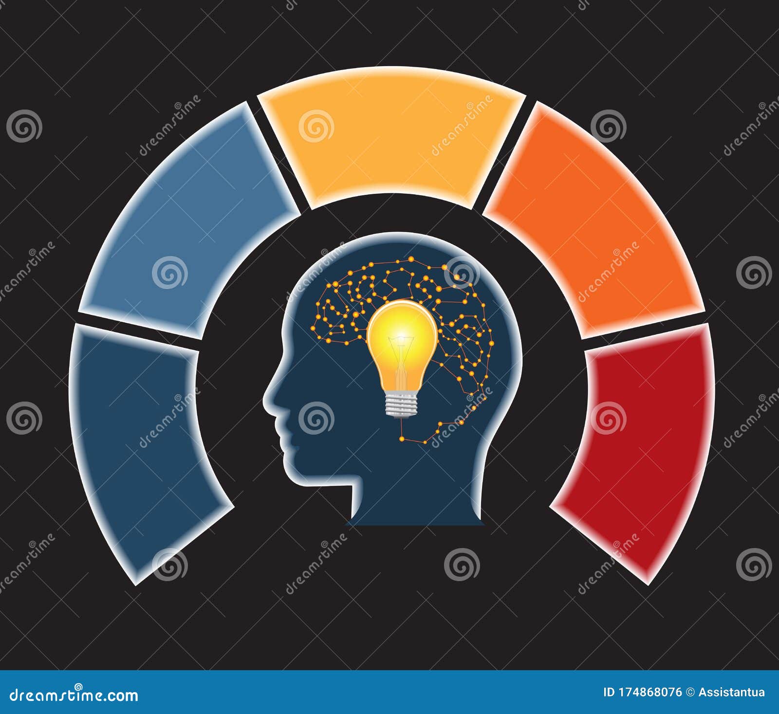 Head, Lightbulb, Brain. Template 5 Positions for Text Area, Concept ...