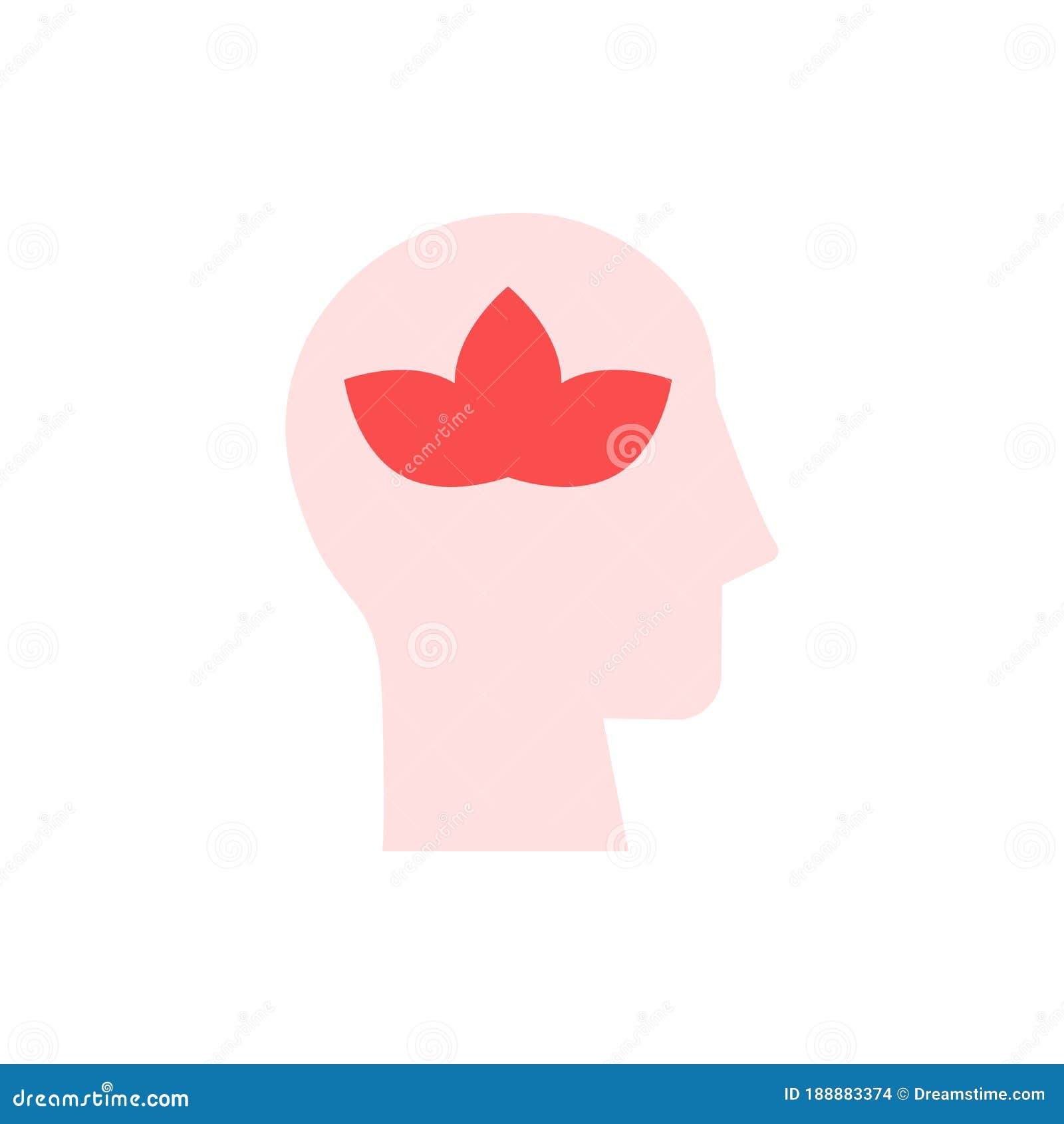 Lotus Brain Wellbeing Concept Silhouette And Line Icon. Wellbeing Peace ...