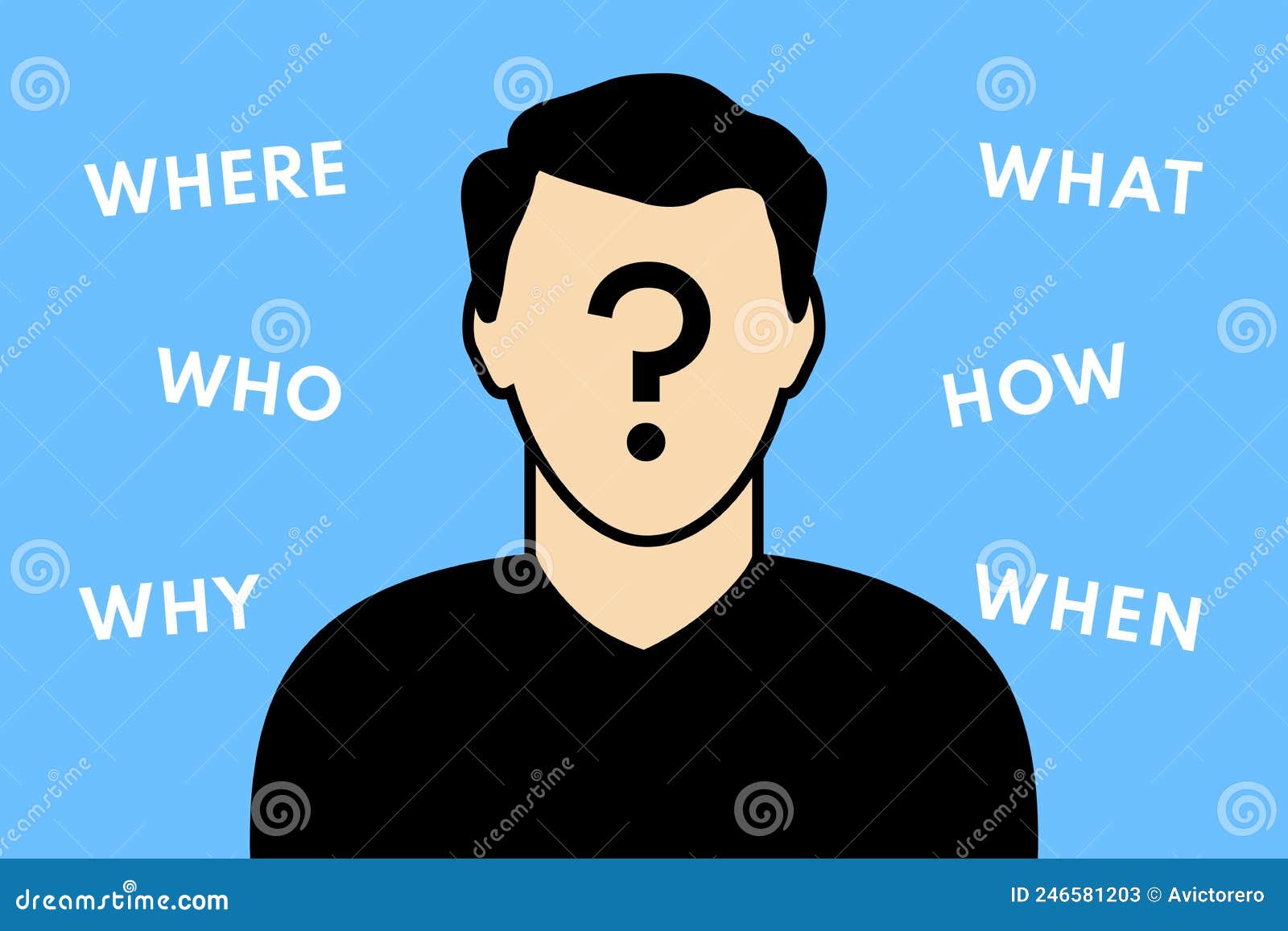 Head of a Man with a Question Mark Stock Vector - Illustration of ...