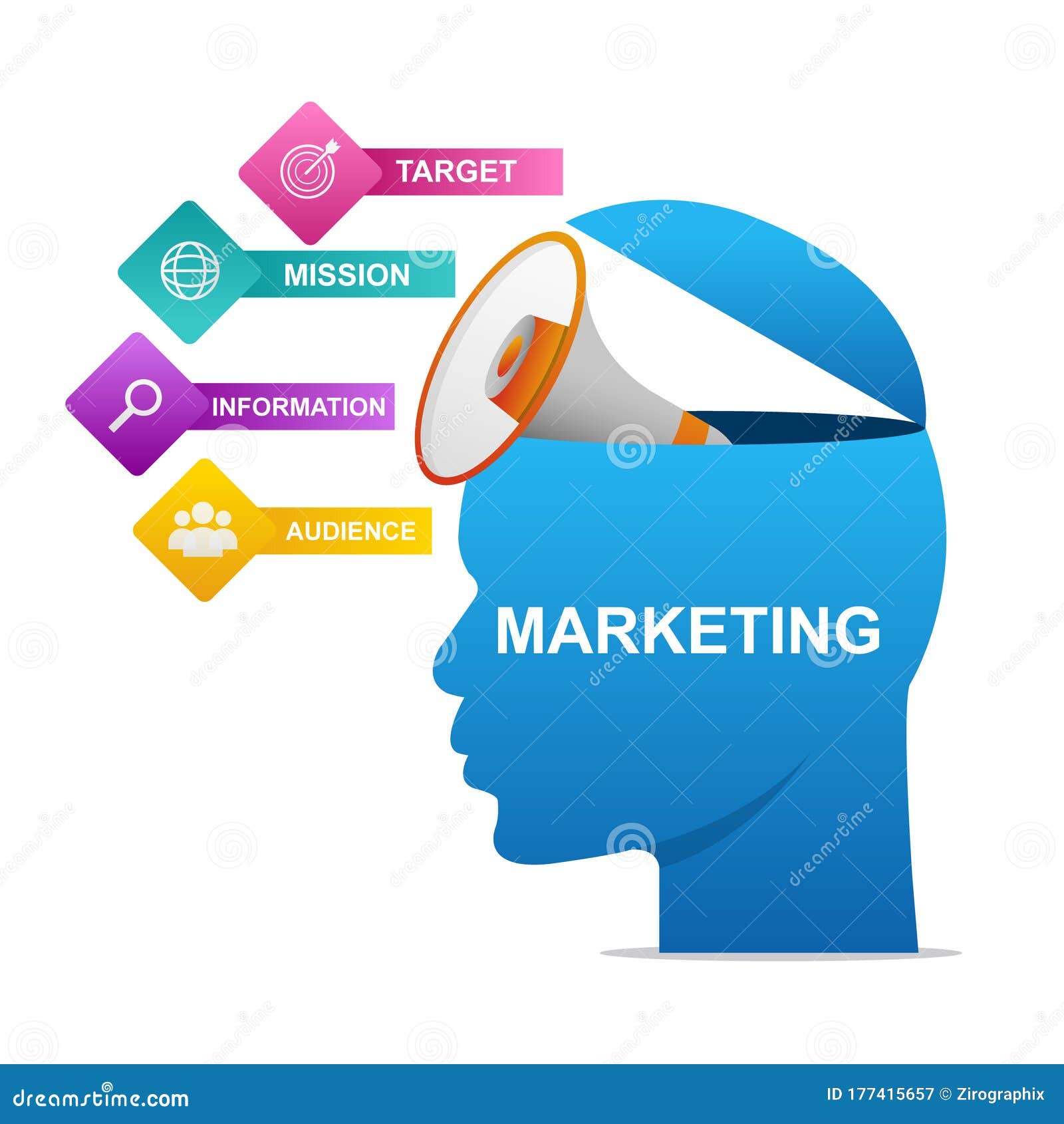 Head of Marketing Vector Illustration Stock Vector - Illustration of ...