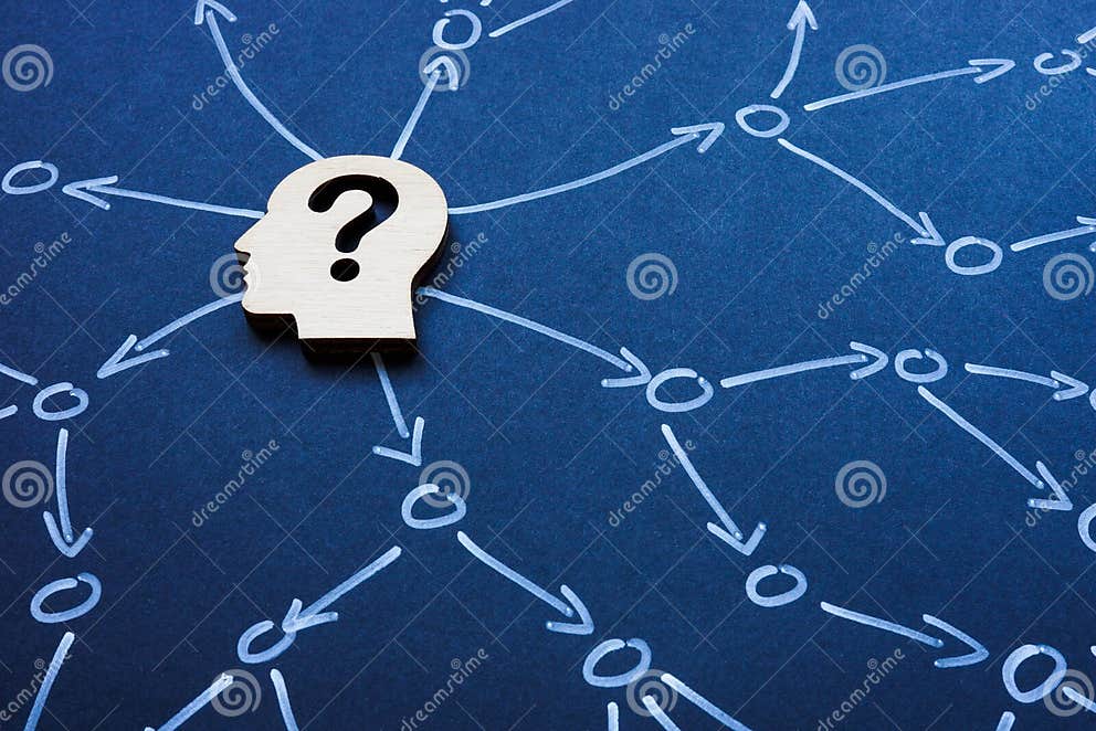 Head with a Question Mark and Arrows Pointing in Different Directions ...