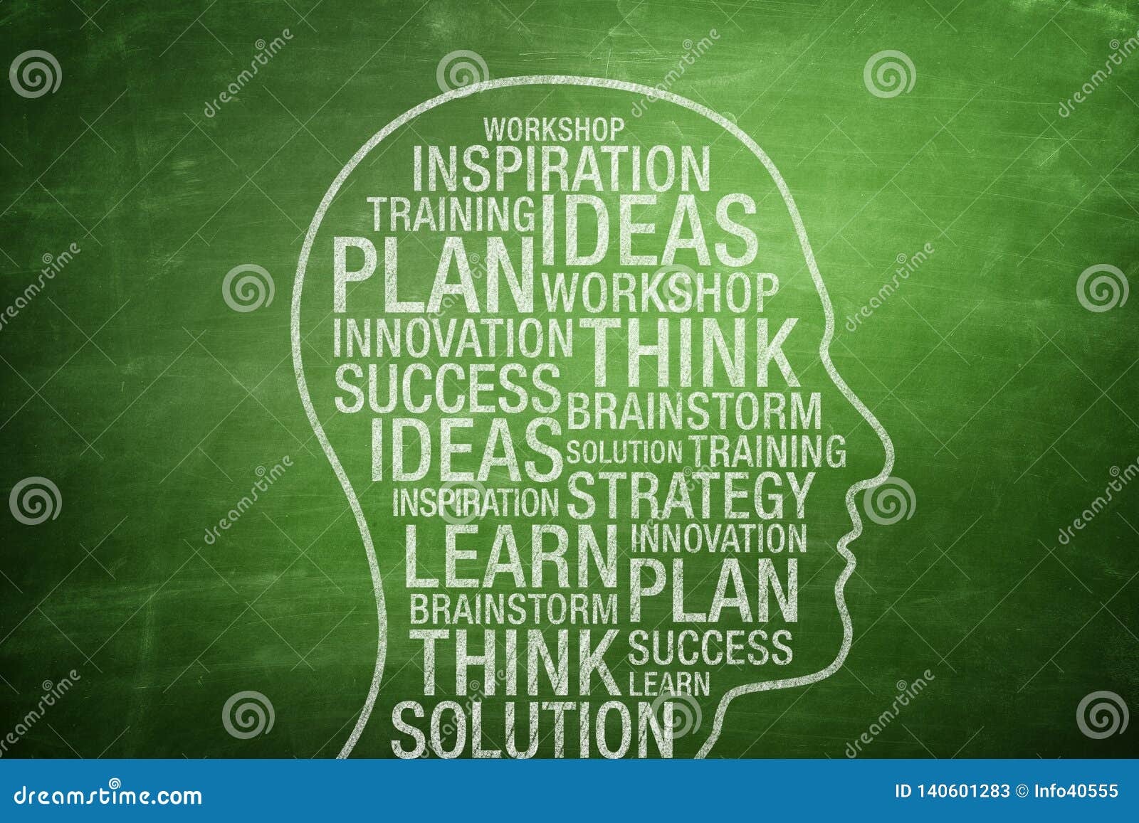 Head Shape with Word Cloud Inside Head on Blackboard Stock Illustration ...