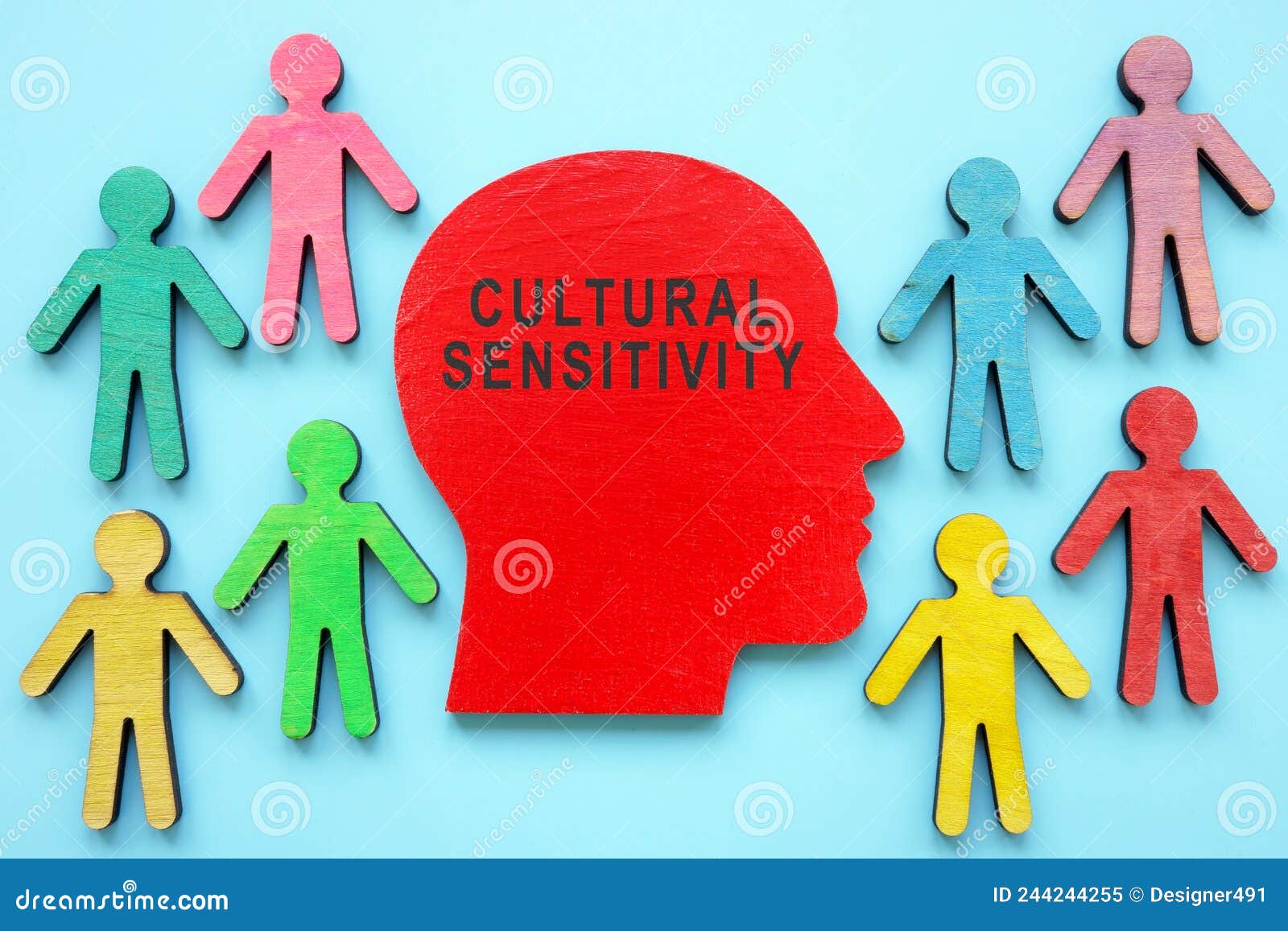 Head Shape with Words Cultural Sensitivity and Figures. Stock Image ...