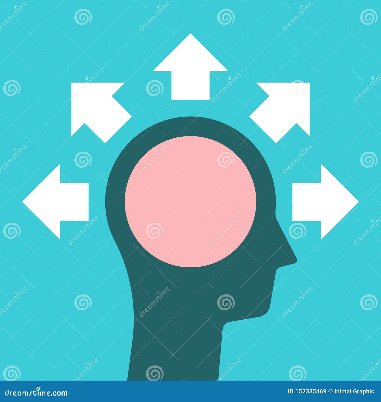 Head Silhouette, Brain, Arrows Stock Vector - Illustration of ...