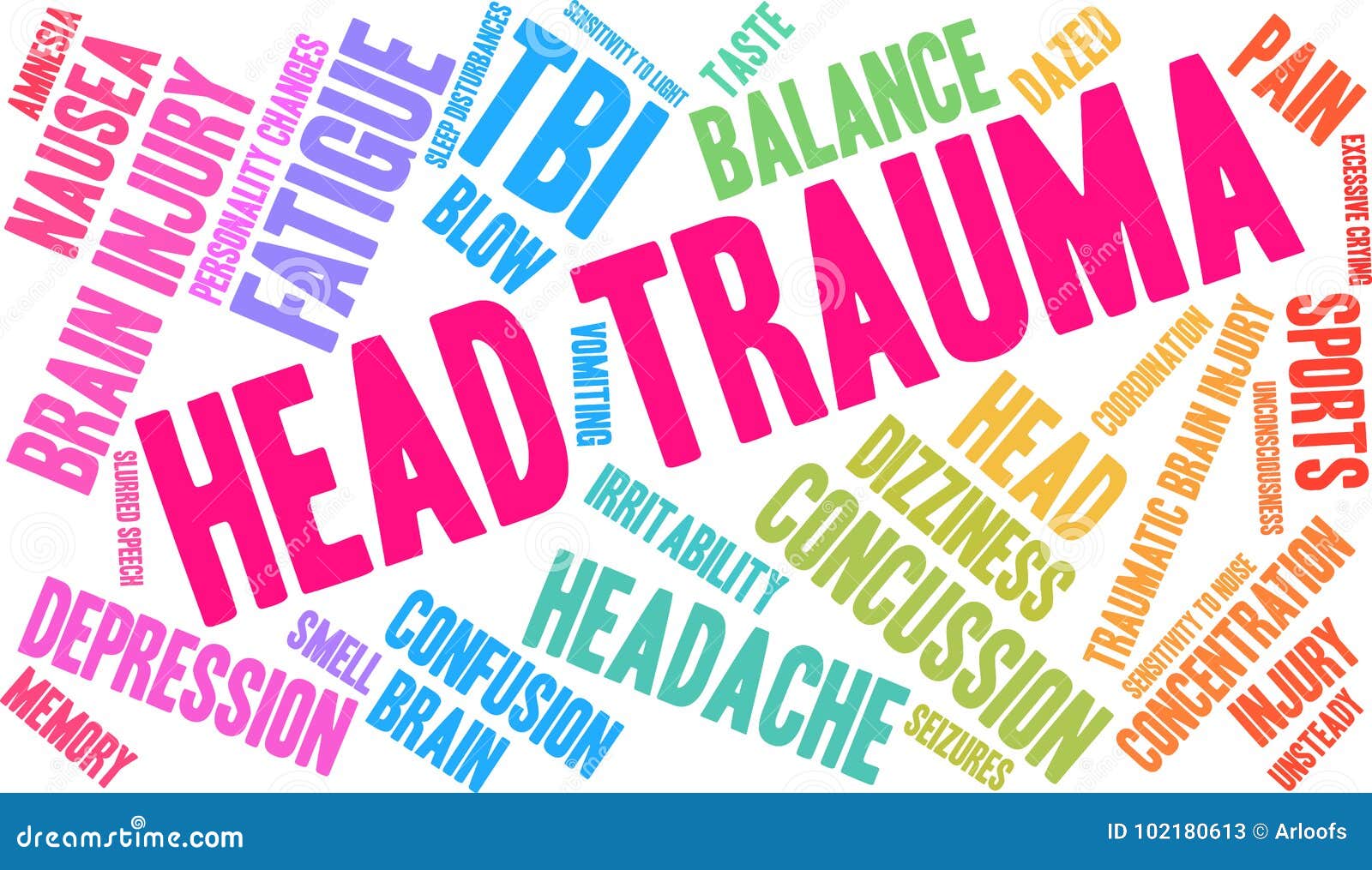 Head Trauma Word Cloud stock illustration. Illustration of injury ...