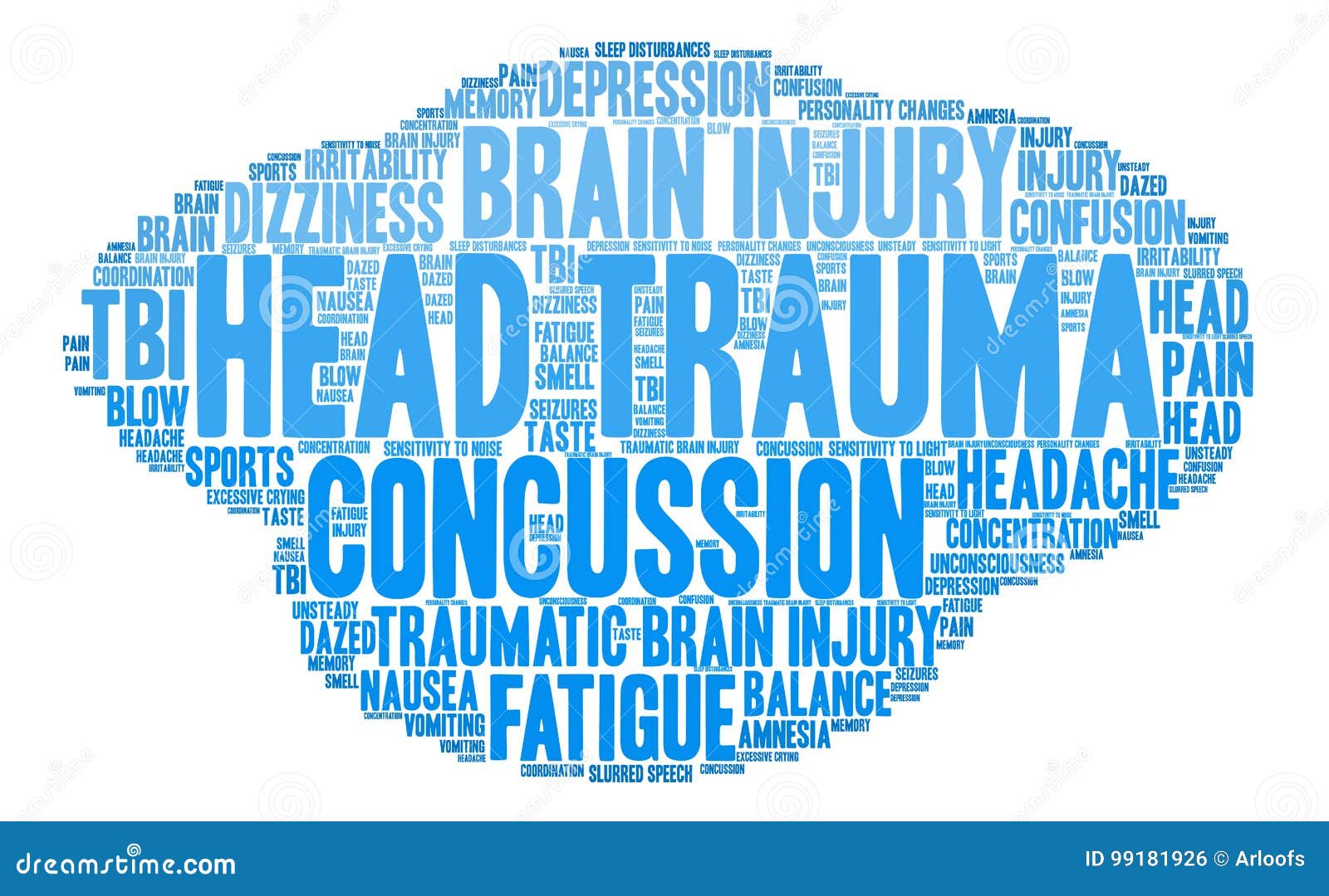 Head Trauma Word Cloud stock vector. Illustration of light - 99181926