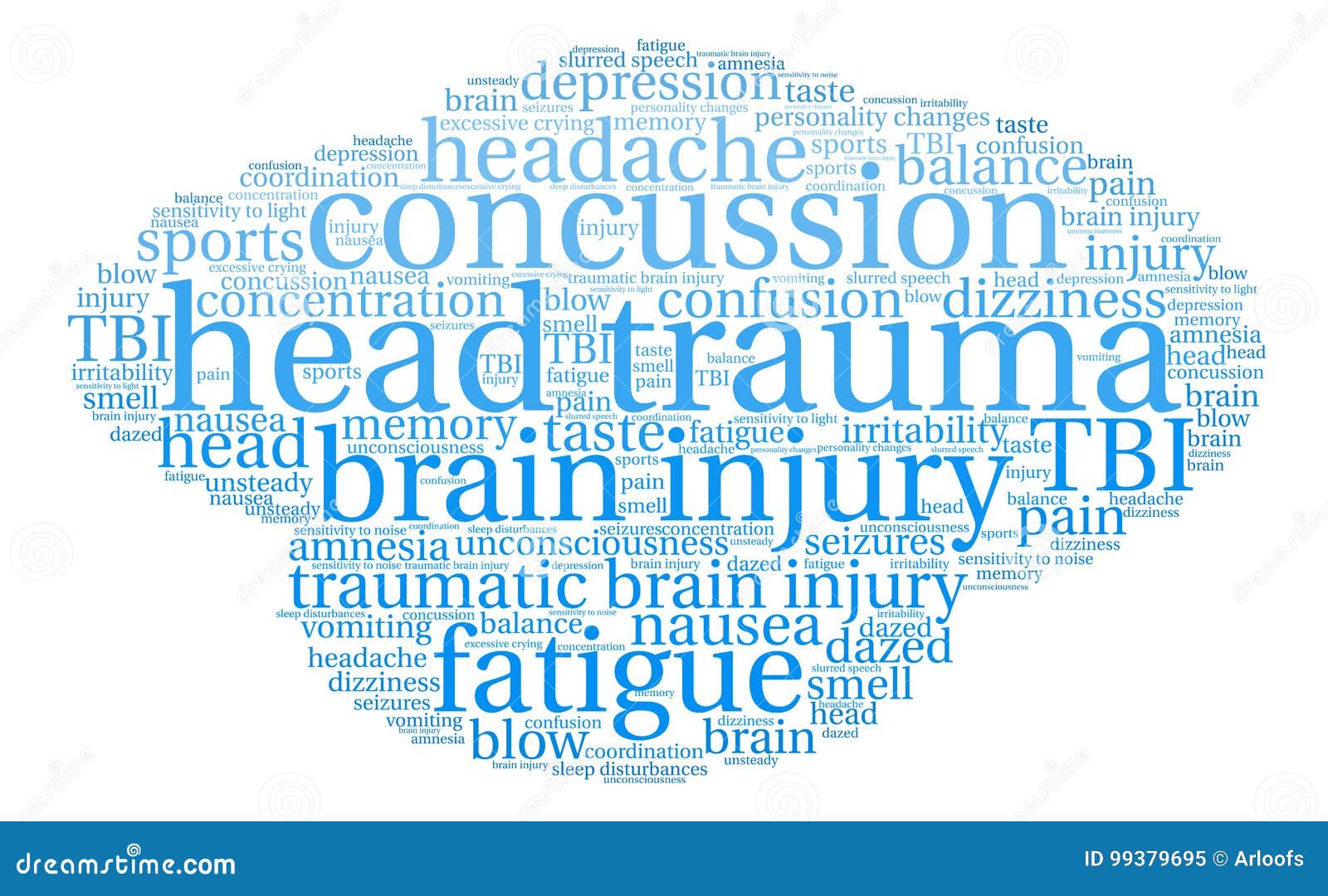 Head Trauma Word Cloud stock vector. Illustration of light - 99379695
