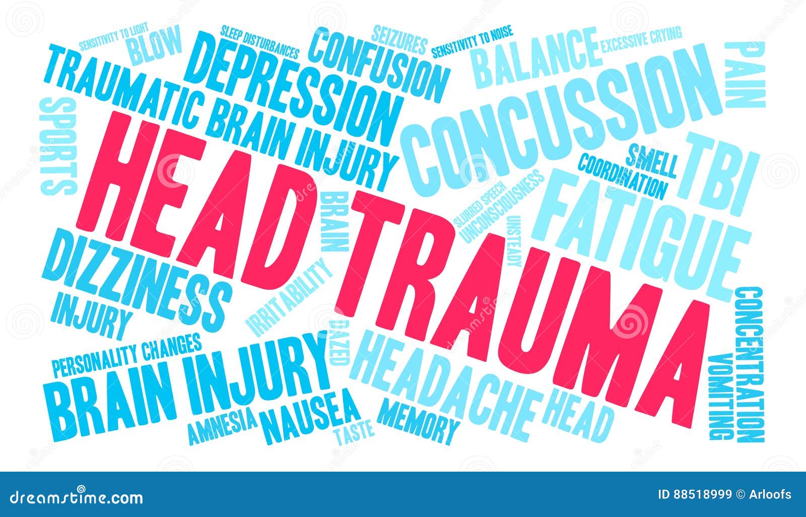 Head Trauma Word Cloud stock vector. Illustration of dazed - 88518999
