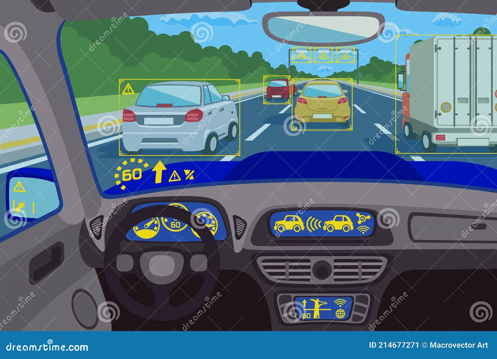 Future Dashboard. Hud Info Screen, Futuristic Interactive Interface ... Future Dashboard. Hud Info Screen, Futuristic Interactive Interface ...