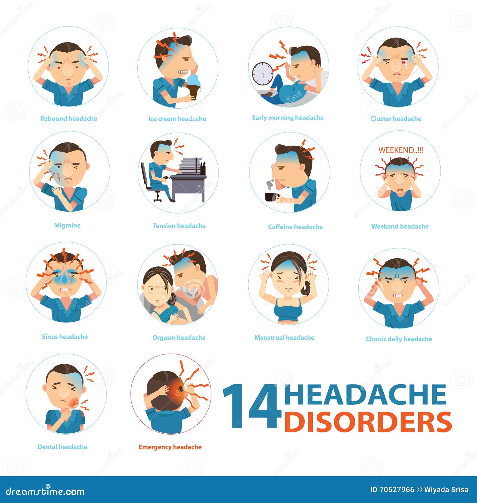 Headache disorders stock vector. Illustration of menstrual - 70527966