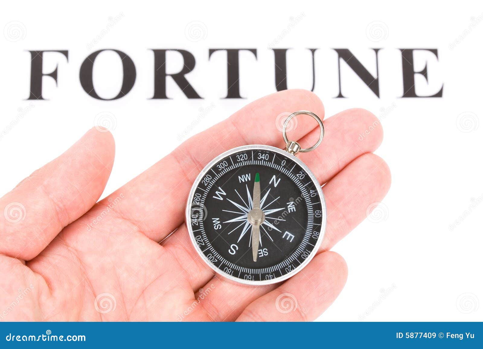 Headline Fortune and Compass Stock Image - Image of decide, direction ...