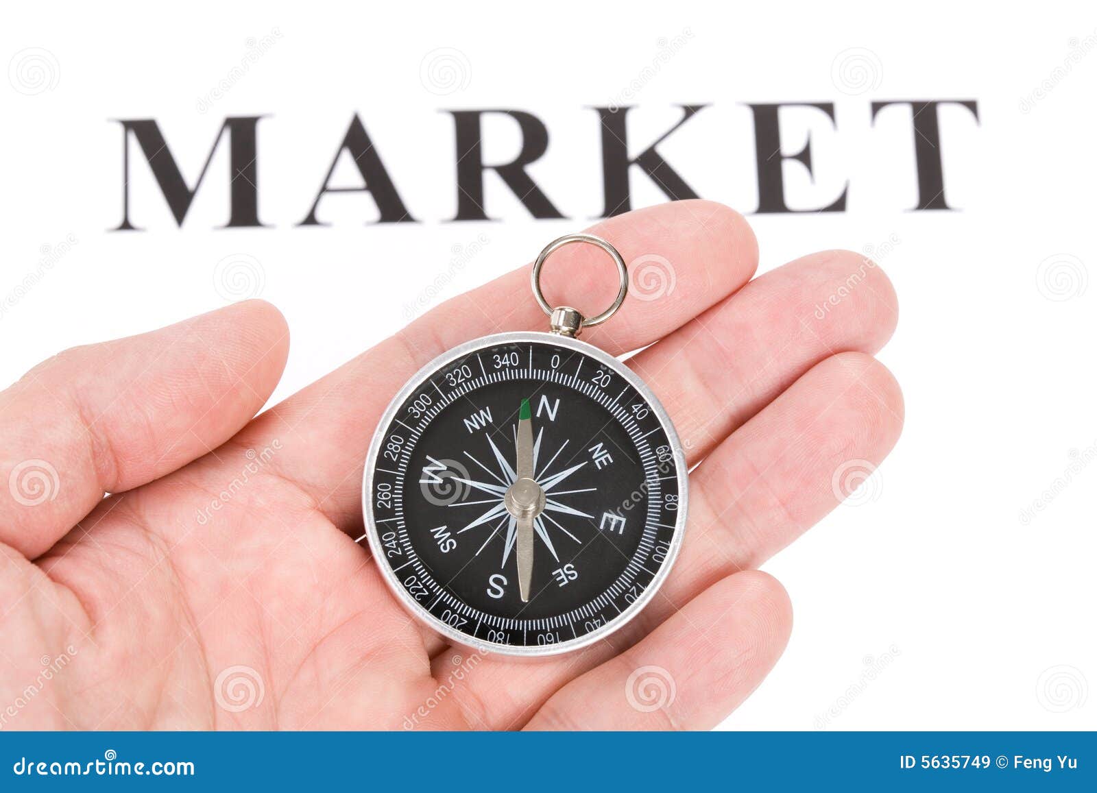 Headline Market and Compass Stock Image - Image of white, planning: 5635749