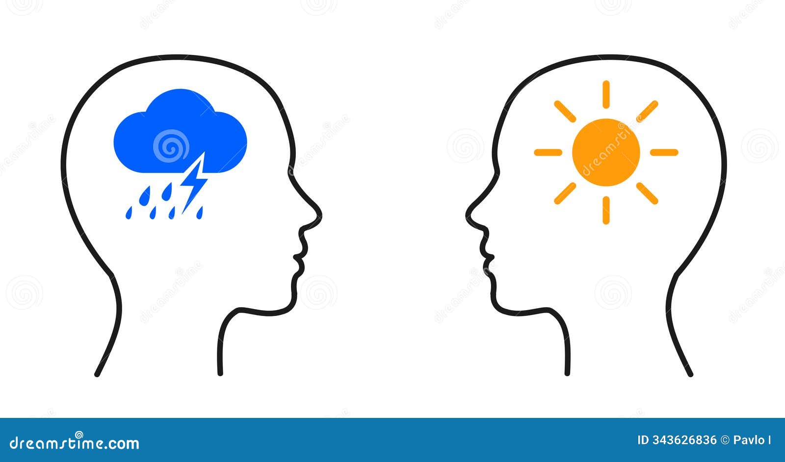 Heads with Negative and Positive Emotions Symbols Stock Vector ... Heads with Negative and Positive Emotions Symbols Stock Vector ...