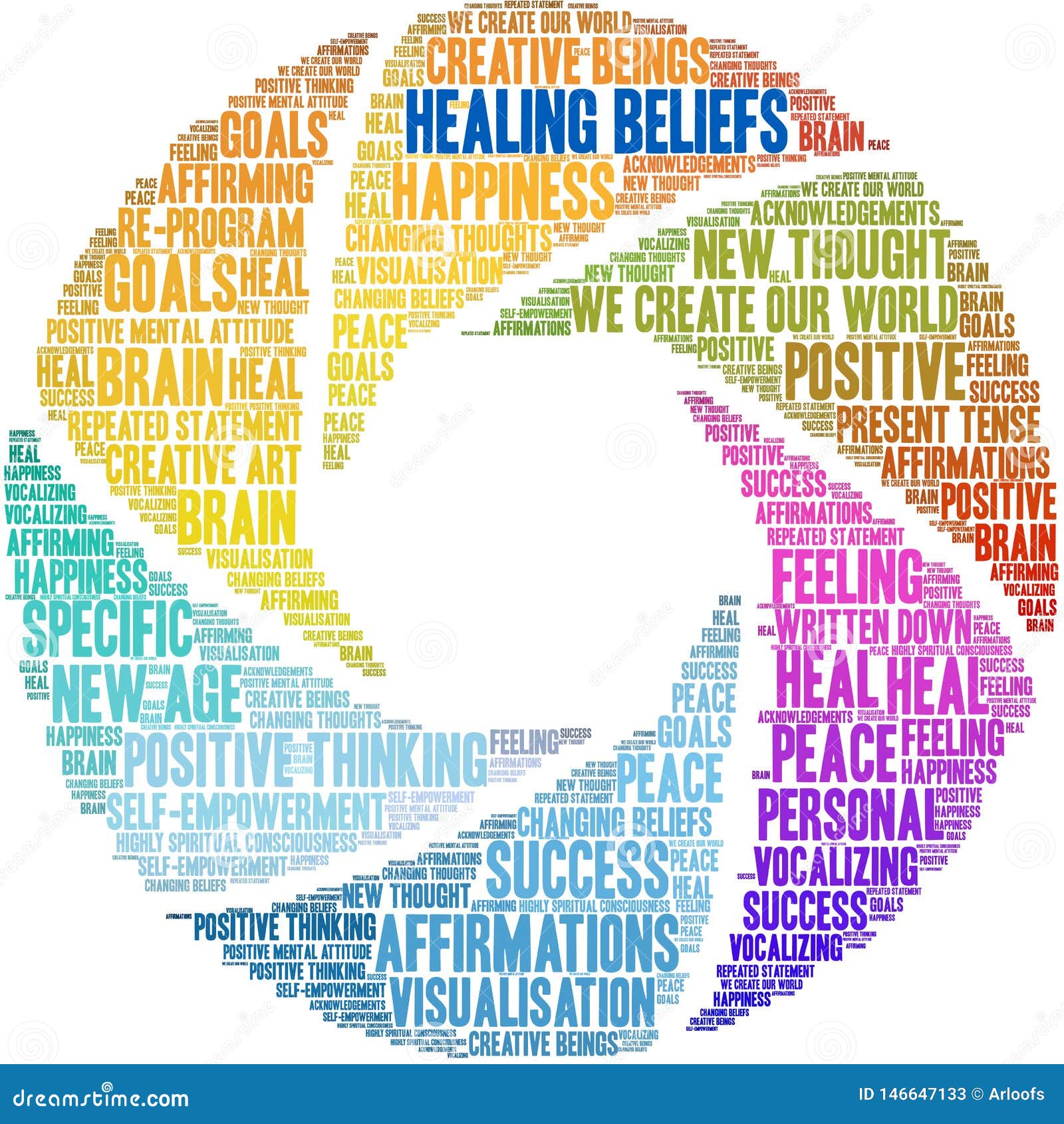 Healing Beliefs Word Cloud stock vector. Illustration of brain - 146647133