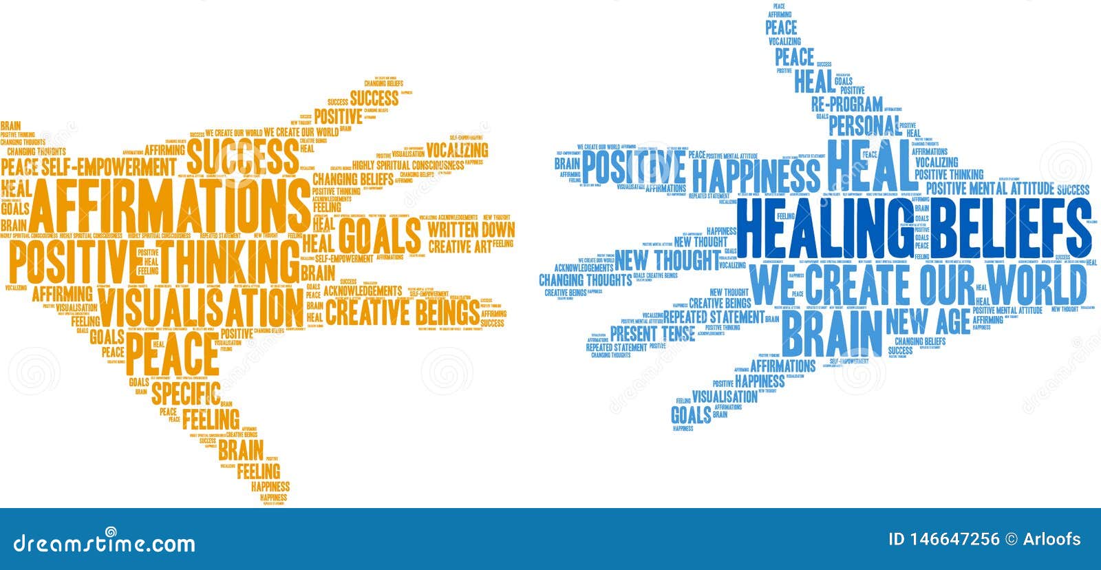 Healing Beliefs Brain Word Cloud Cartoon Vector | CartoonDealer.com ...