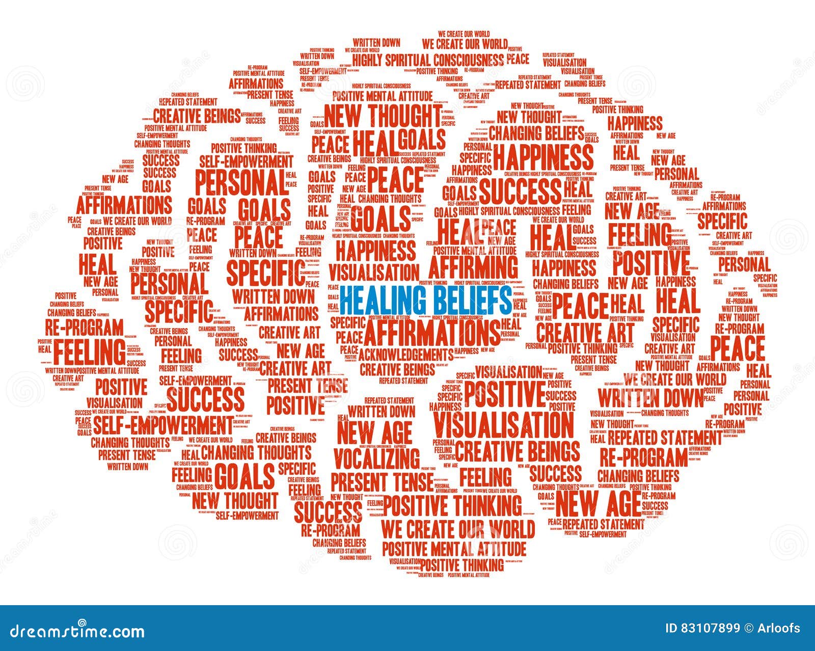 Healing Beliefs Brain Word Cloud Stock Vector - Illustration of feeling ... Healing Beliefs Brain Word Cloud Stock Vector - Illustration of feeling ...