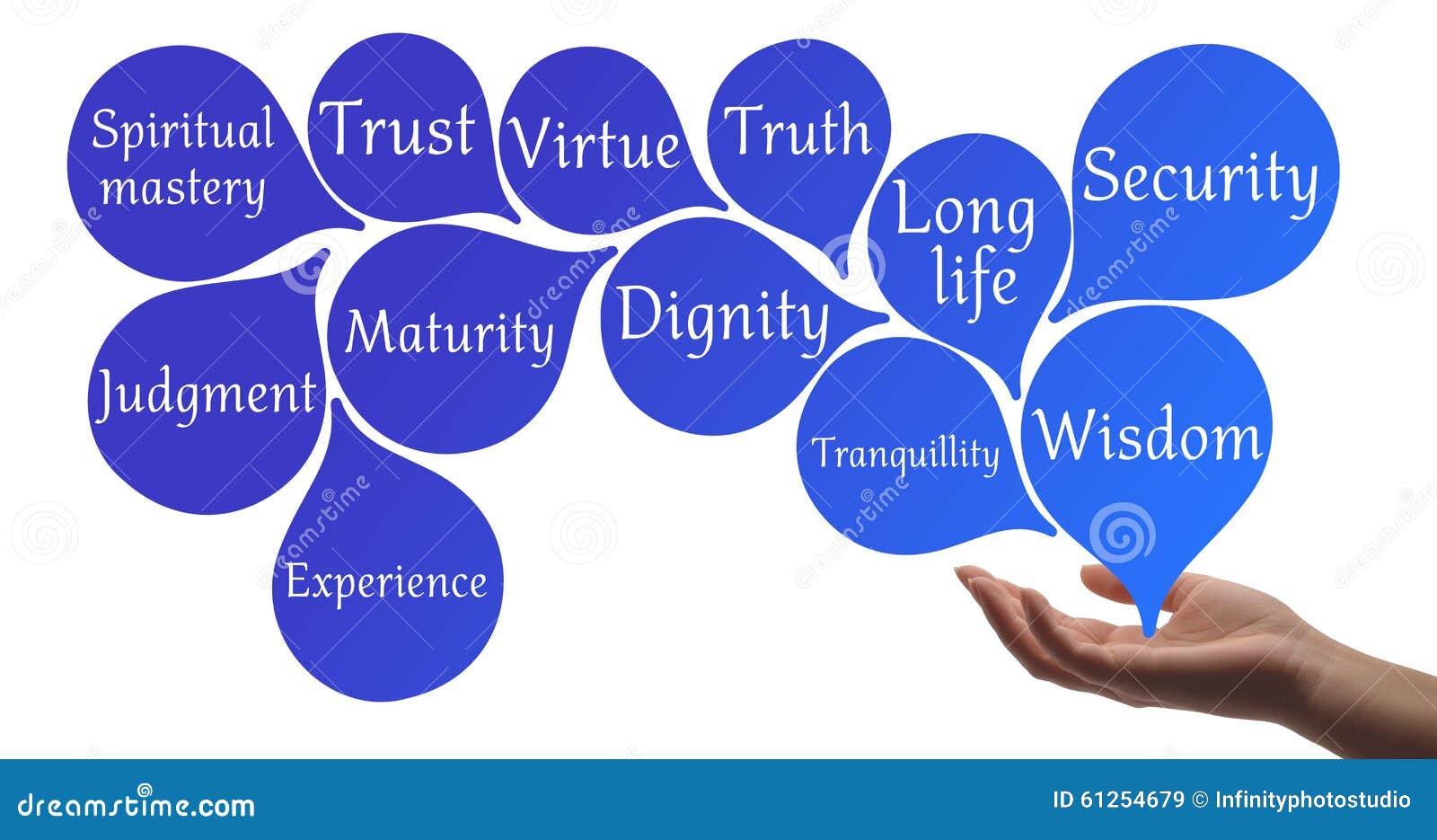 Colour Healing Therapy Concept Background Message Banner Royalty-Free ...