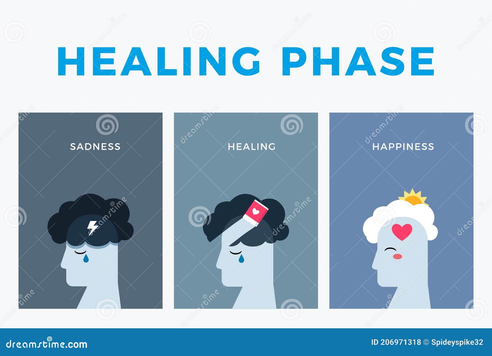 The Healing Phase. Isolated Vector Illustration Stock Vector ...