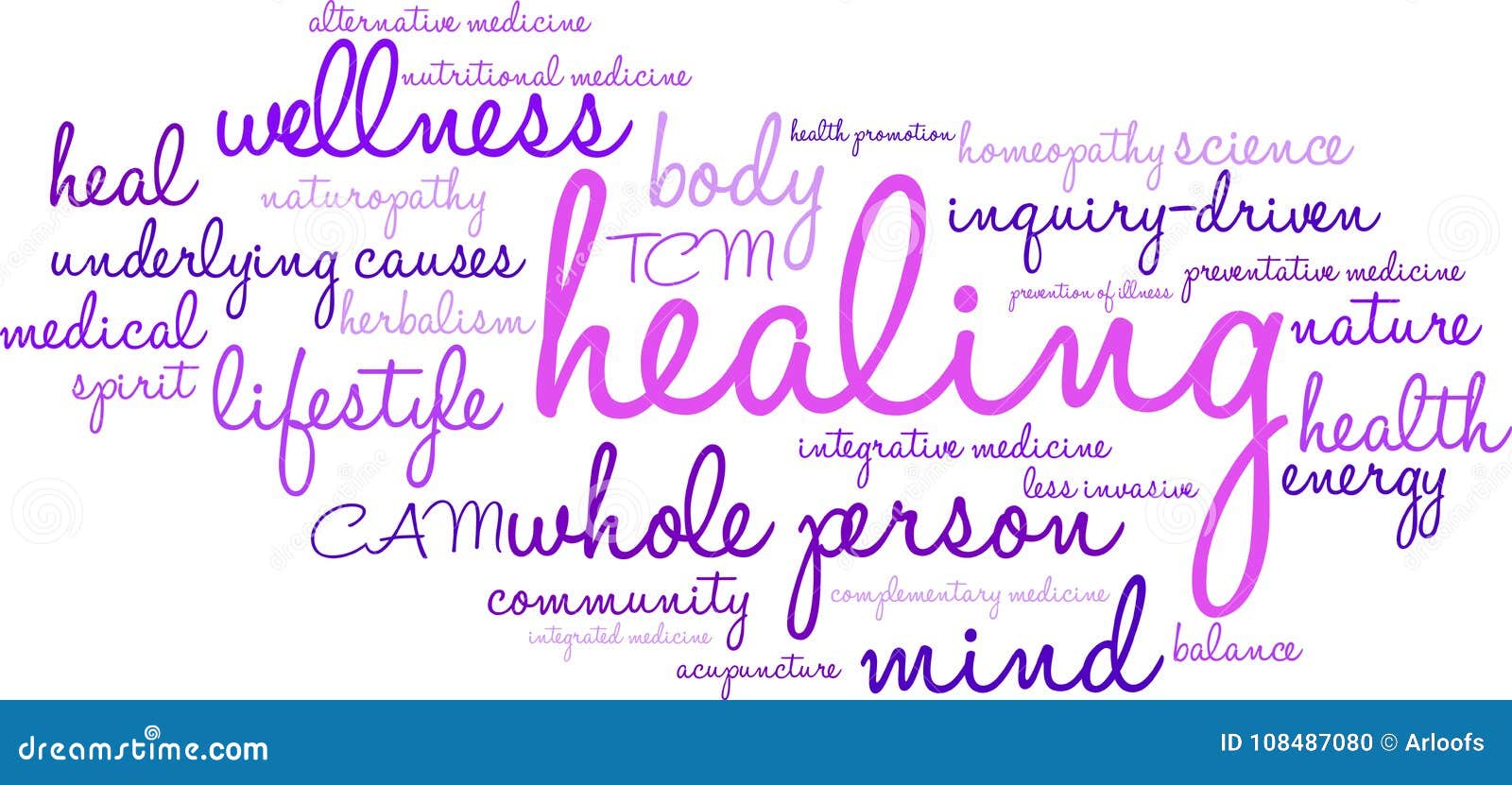Healing Word Cloud stock vector. Illustration of person - 108487080