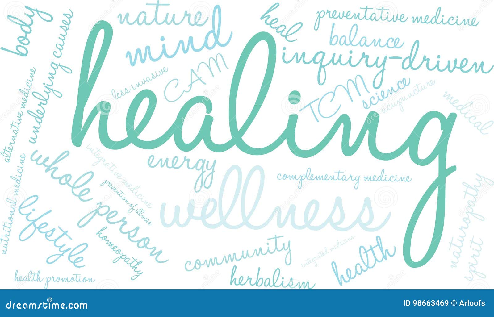 Healing Word Cloud stock illustration. Illustration of blessings - 98663469