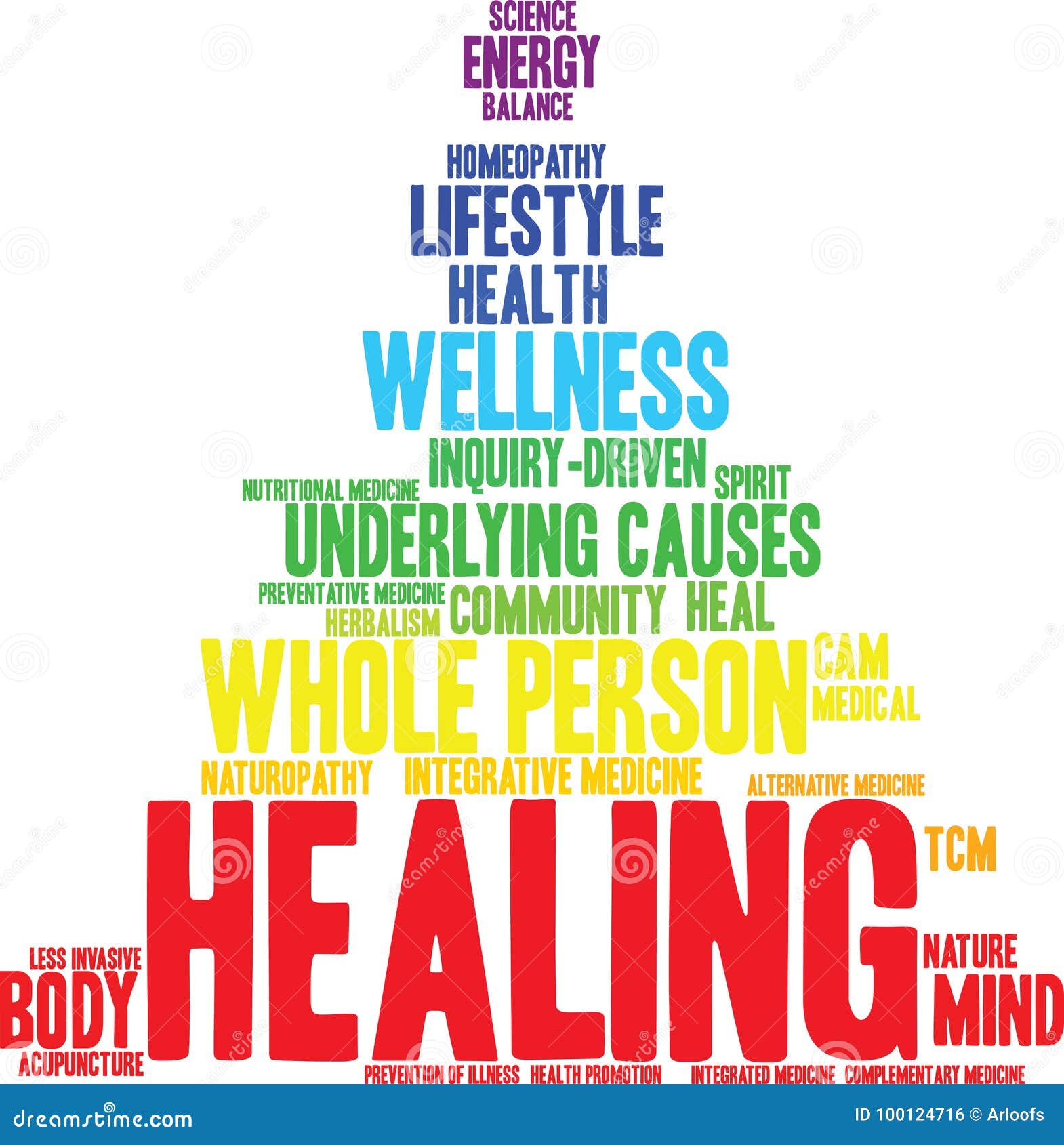 Healing Word Cloud stock vector. Illustration of healing - 100124716