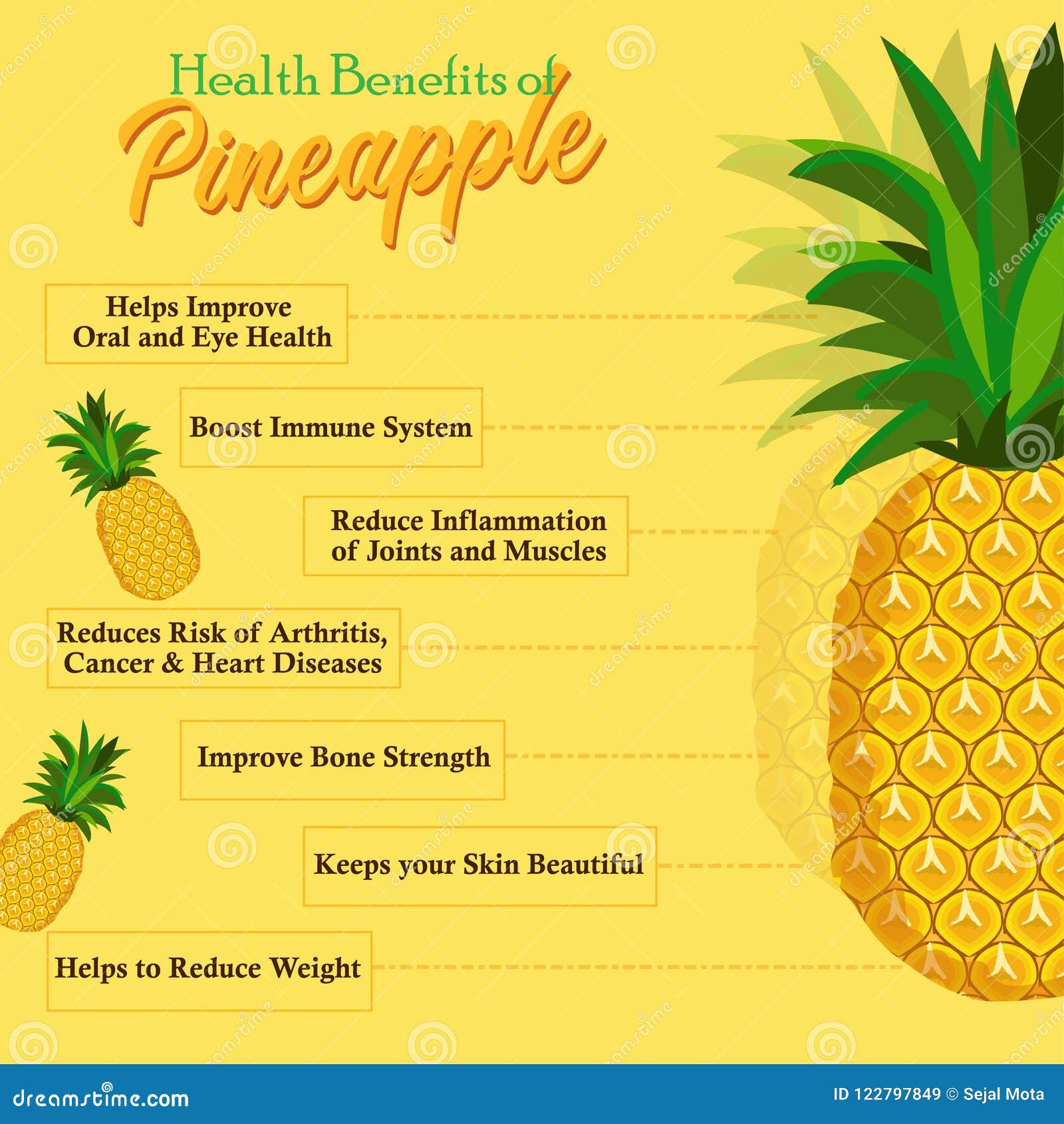 Health Benefits of Pineapple. Fresh Fruit Stock Vector - Illustration ... Health Benefits of Pineapple. Fresh Fruit Stock Vector - Illustration ...