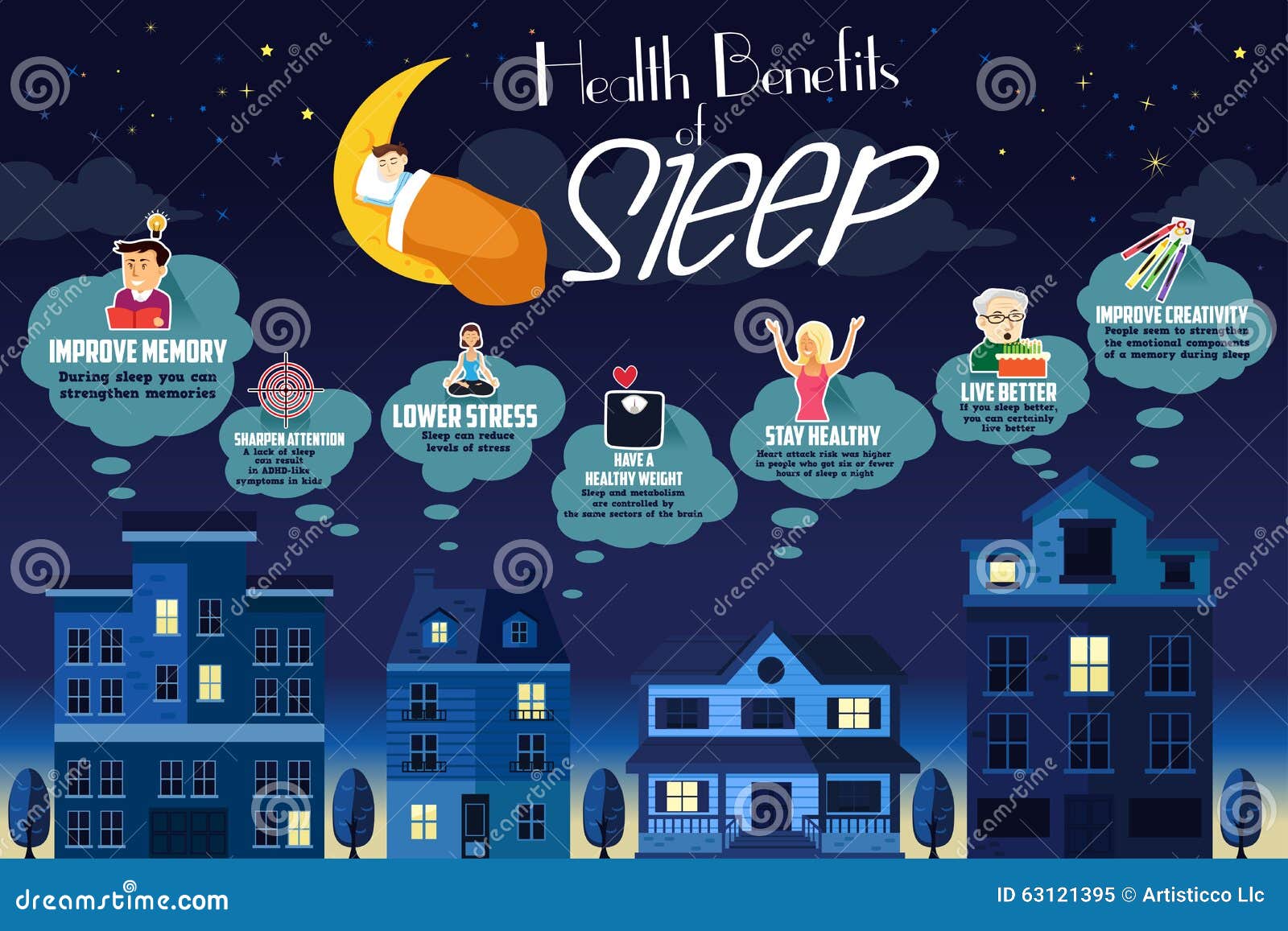 Health Benefits of Sleep Infographic Stock Vector - Illustration of ...