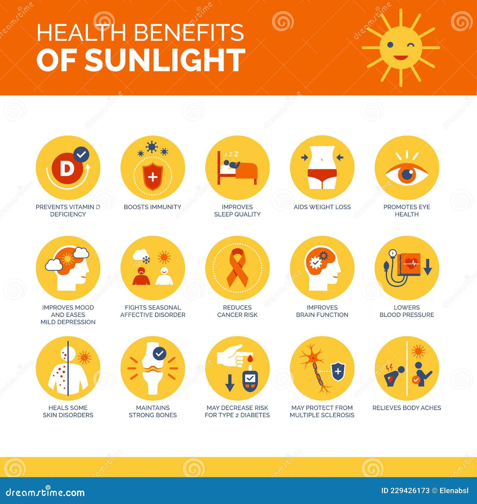 Health Benefits of Sunlight Stock Vector - Illustration of light, bones ... Health Benefits of Sunlight Stock Vector - Illustration of light, bones ...