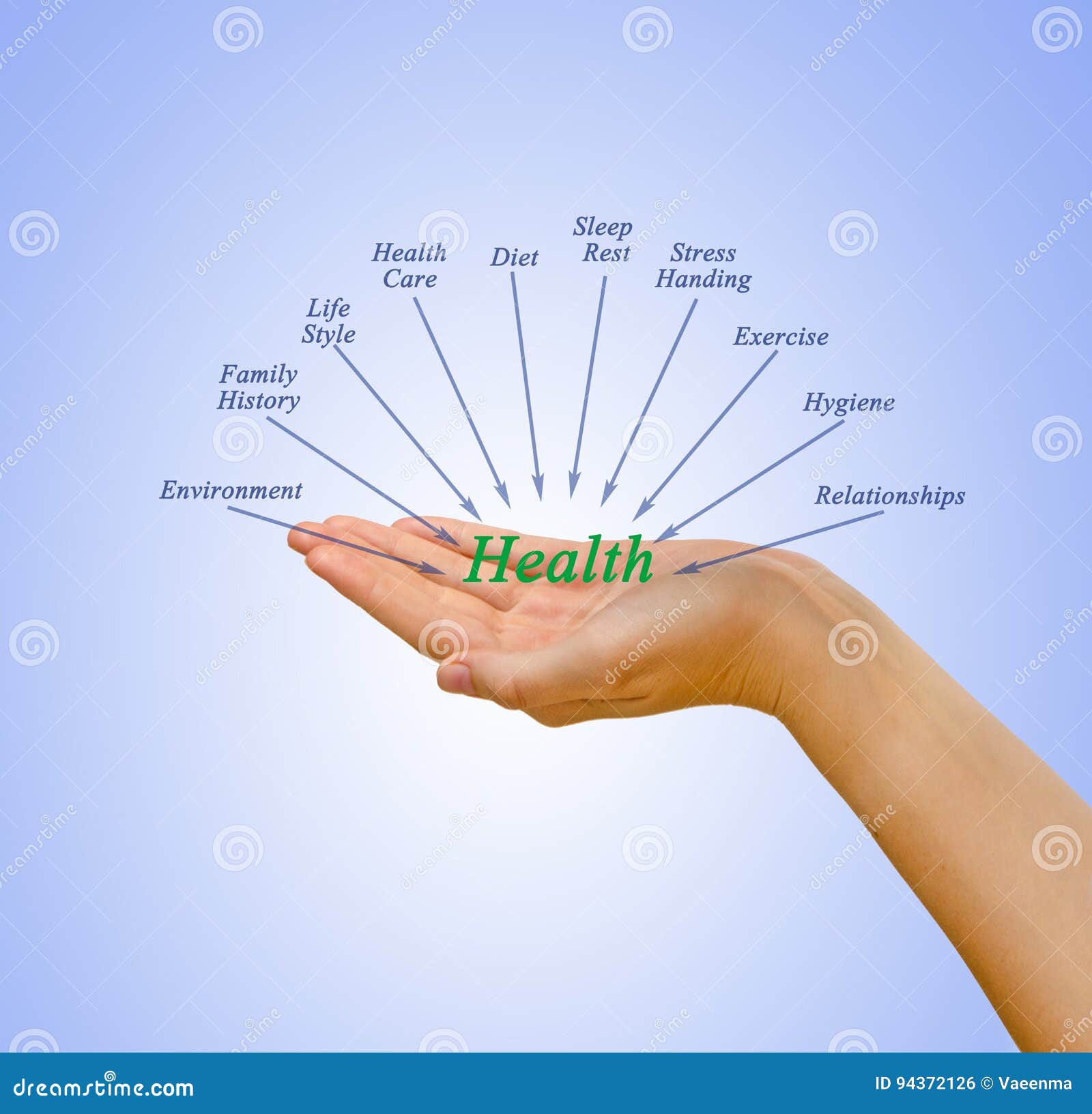 Health components stock photo. Image of expert, healthcare - 94372126