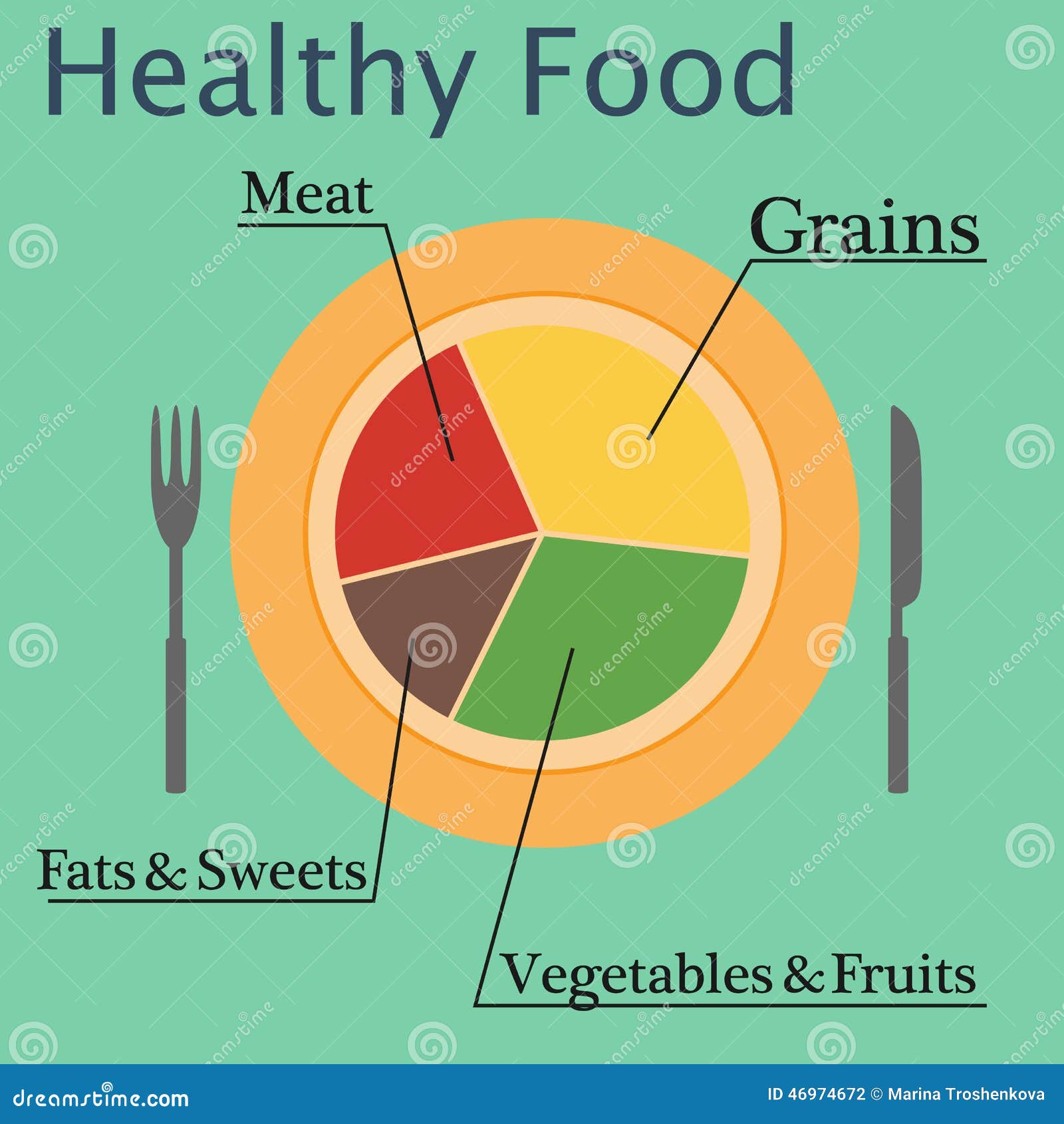 Health food infographic stock vector. Illustration of info - 46974672