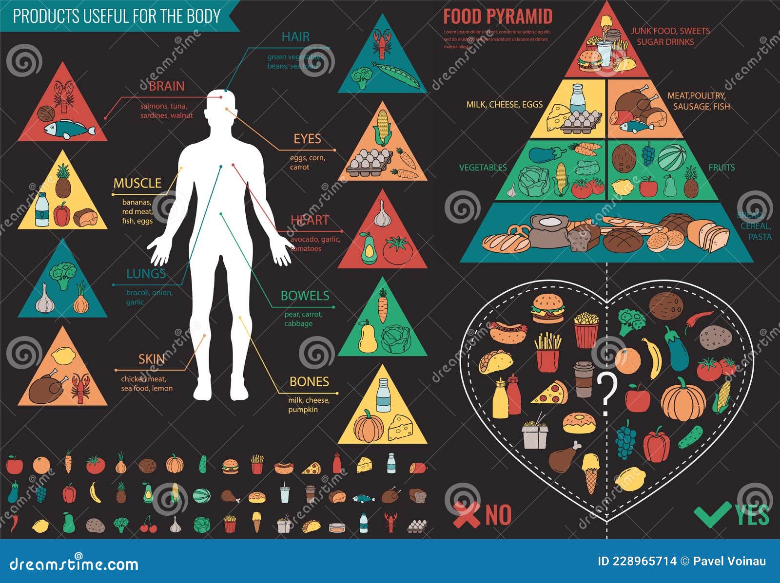 Health Food Infographic Food Pyramid Healthy Eating Concept Stock