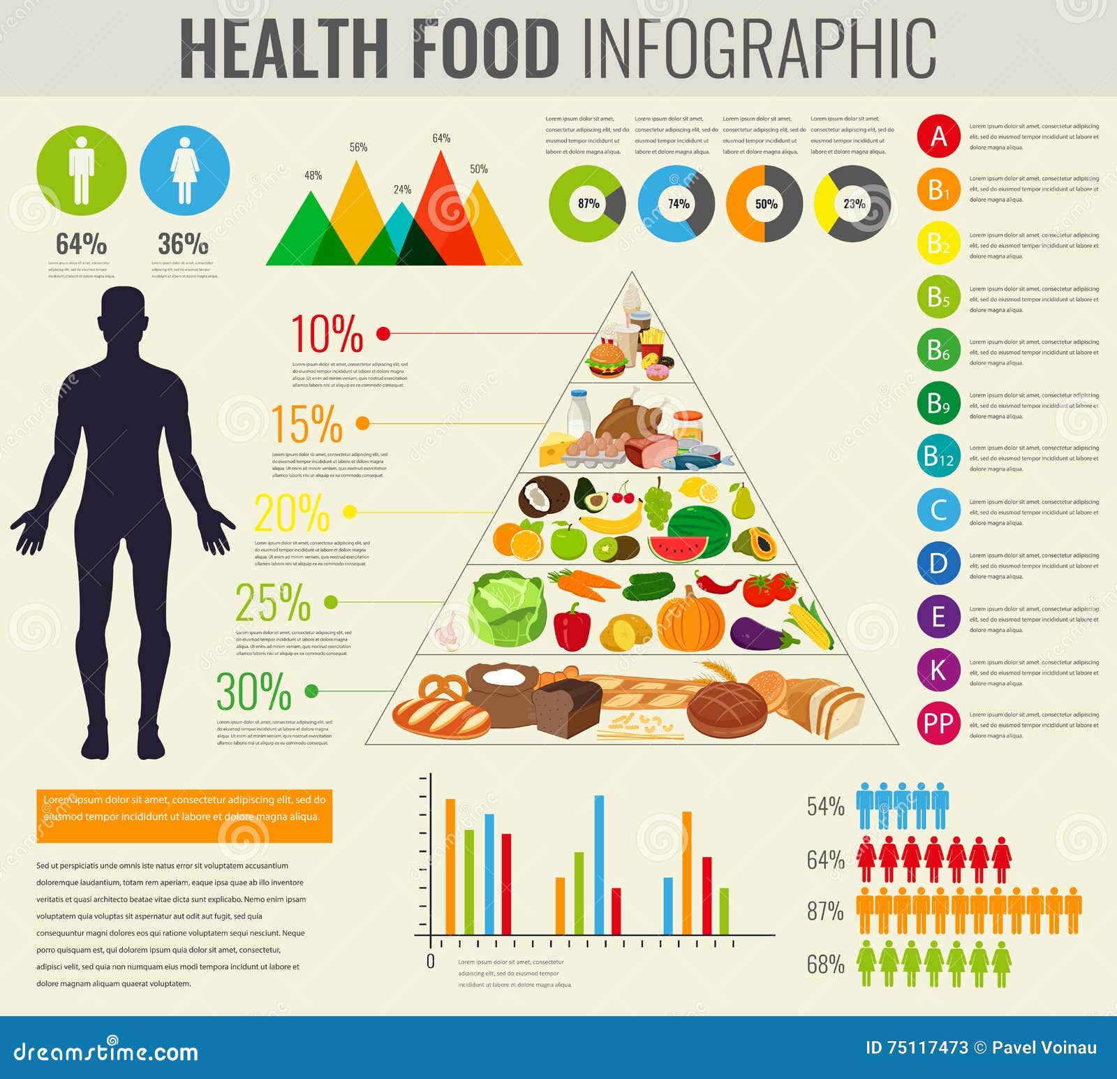Health Food Infographic Food Pyramid Healthy Eating Concept Stock
