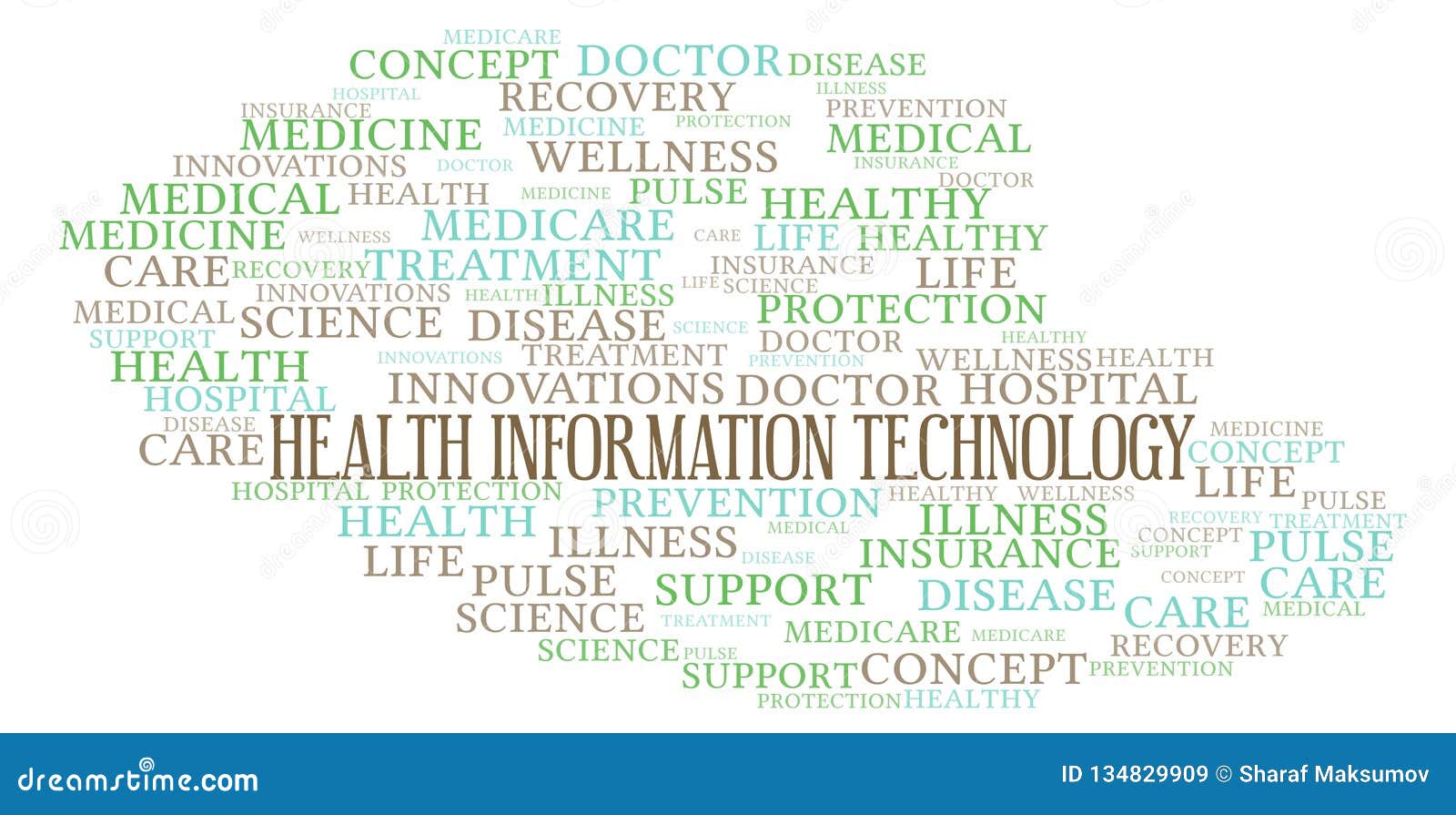 Health Information Technology Word Cloud Stock Illustration ...