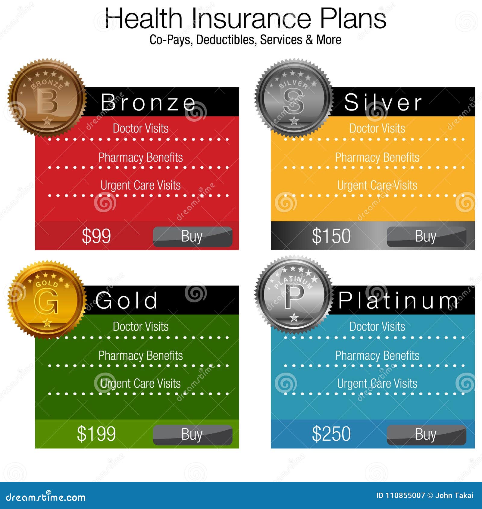 Health Insurance Plan Chart Metal Seals Stock Vector - Illustration of ...