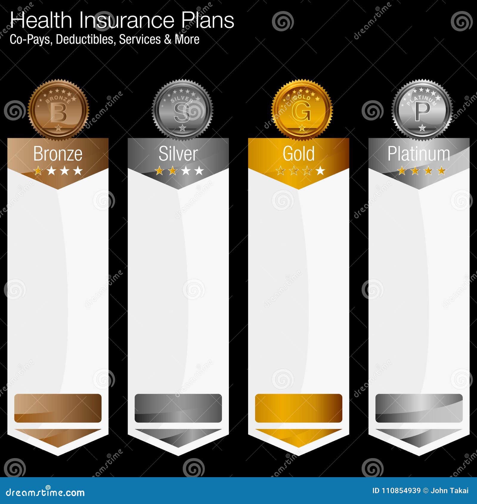 Health Insurance Plan Chart Metal Tiers Stock Vector - Illustration of ...