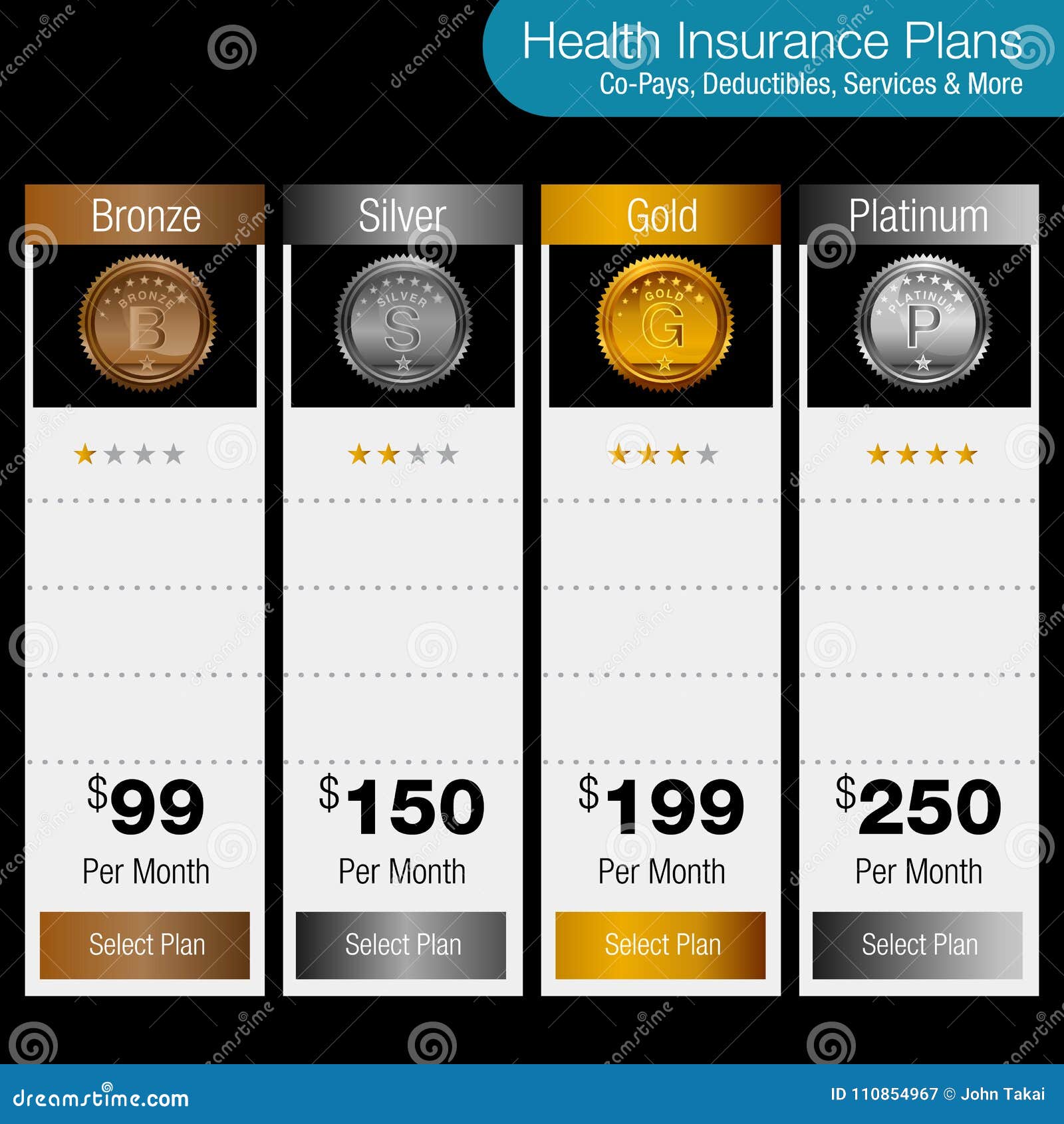 Health Insurance Plan Chart Services Stock Vector - Illustration of ...