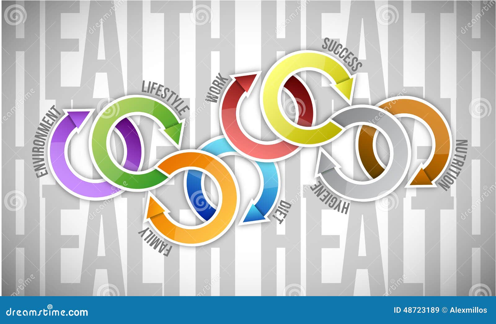Health Key Essentials Cycle Illustration Stock Illustration ...