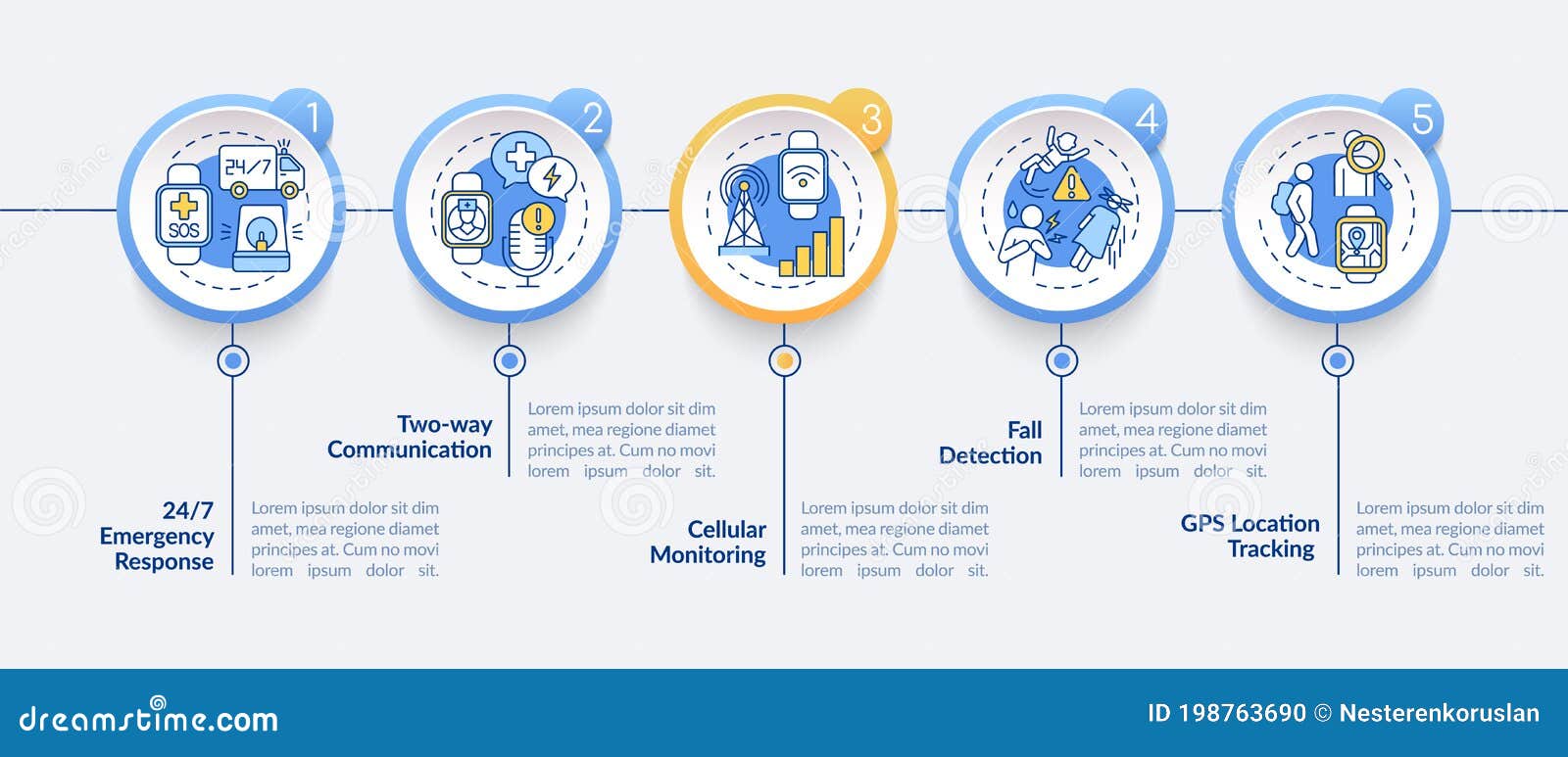 Health Monitoring Smartwatch Vector Infographic Template Stock Vector ...