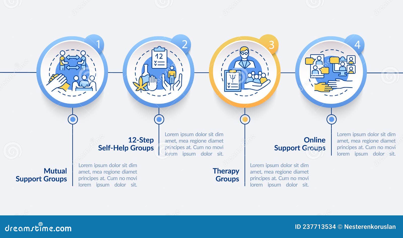 Health Related Support Groups Circle Infographic Template Stock Vector ...