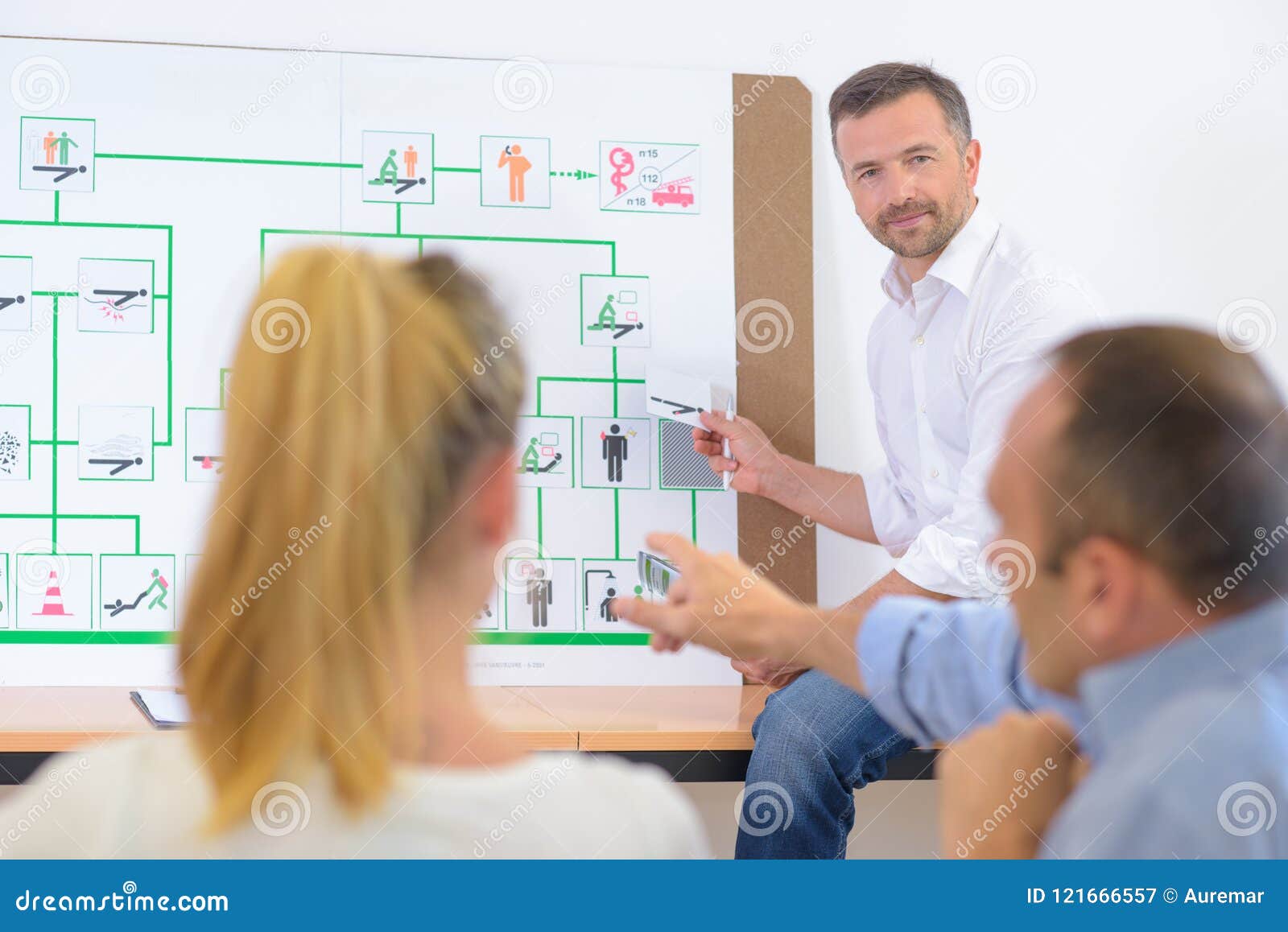 Training Flowchart Hand Drawing On Whiteboard Stock Photography ... Training Flowchart Hand Drawing On Whiteboard Stock Photography ...