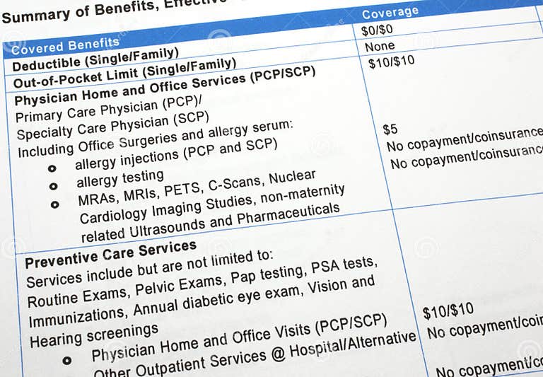 Healthcare Benefits Summary Stock Image - Image of healthcare, expenses ...