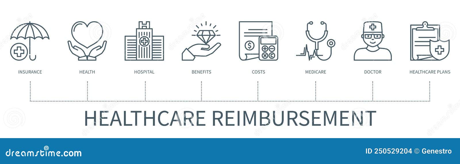 Healthcare Reimbursement Vector Infographic in Minimal Outline Style ... Healthcare Reimbursement Vector Infographic in Minimal Outline Style ...
