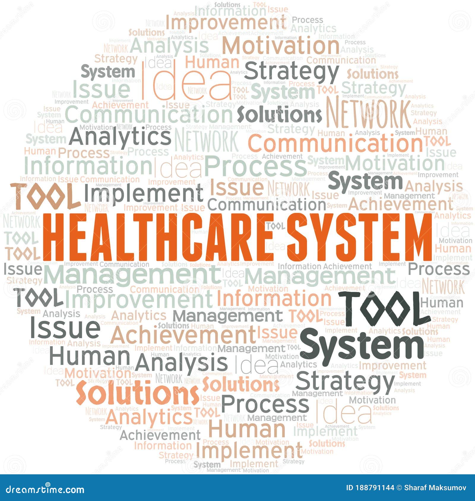 Healthcare System Typography Vector Word Cloud. Stock Vector ...