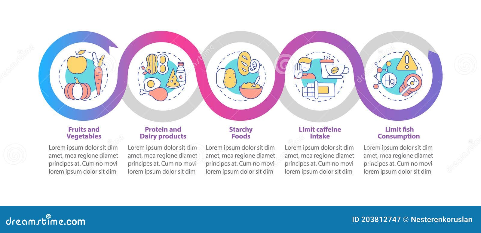 Breastfeeding Infographic Chart. Vector Flat Healthcare Illustration ...