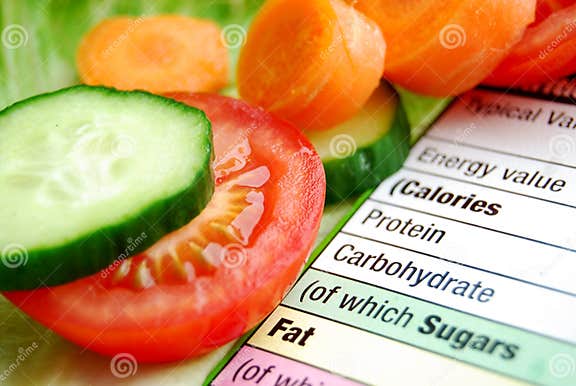Healthy diet stock image. Image of calories, calculate - 10164685