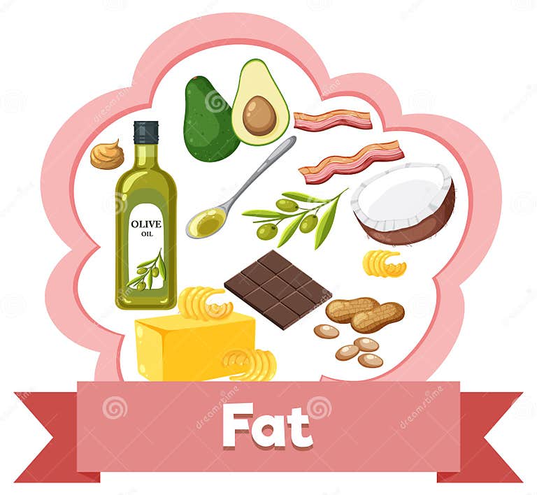 Healthy fat sources stock illustration. Illustration of ingredients ...
