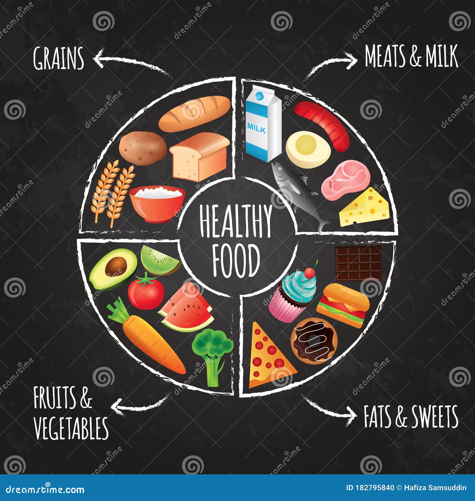 Healthy food design stock vector. Illustration of conceptual - 182795840