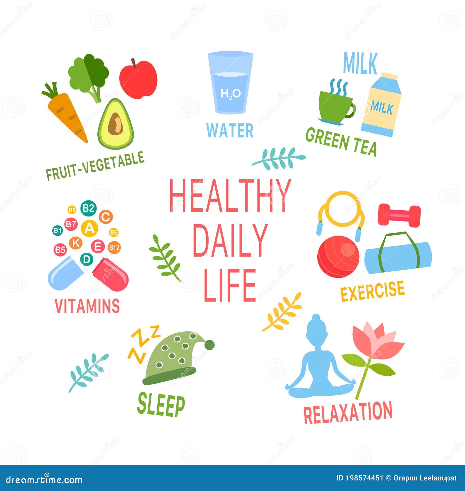 Healthy Lifestyle Concept Vector Illustration On White Background Good