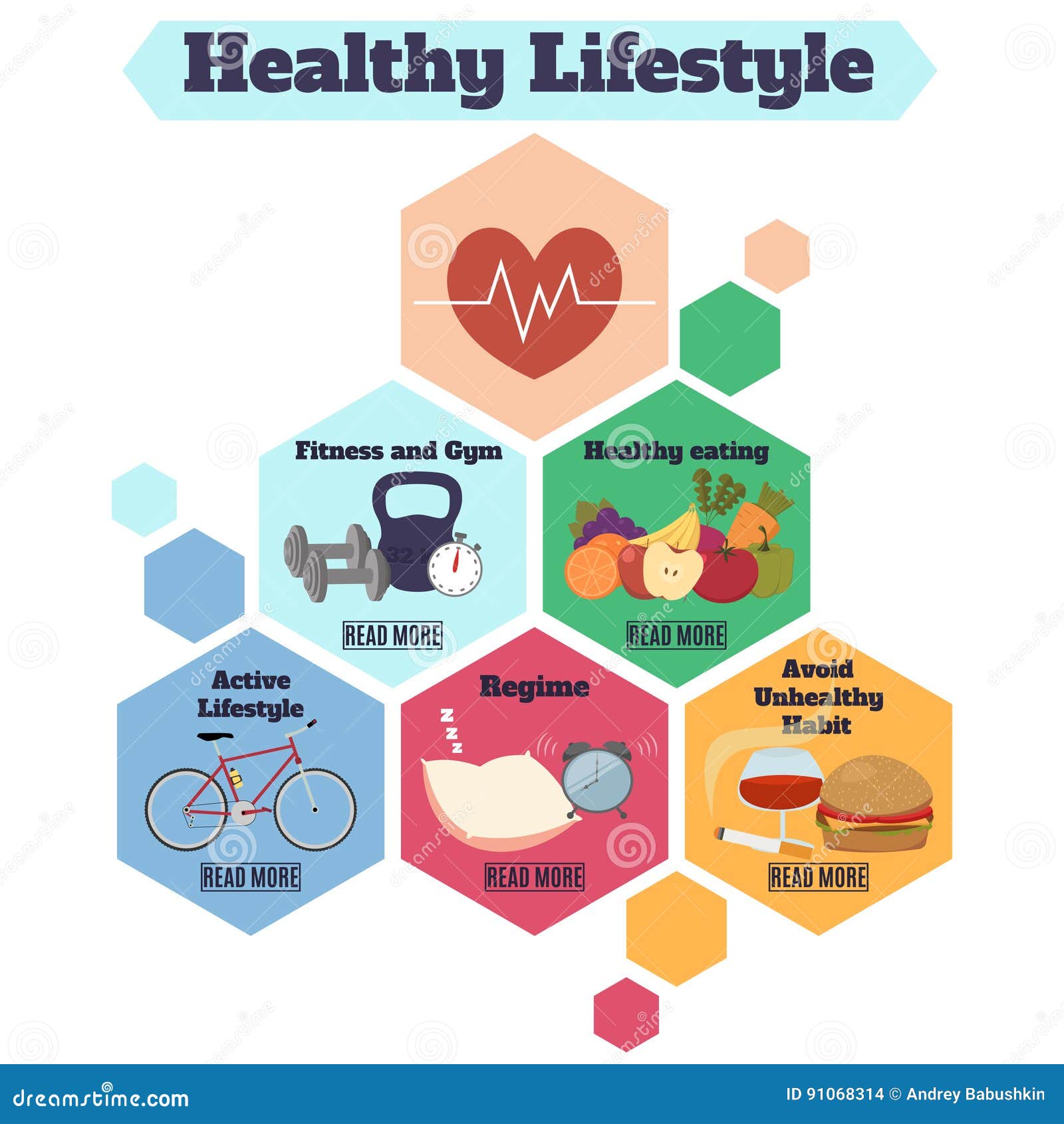 Healthy Lifestyle Infographic Banner Stock Vector - Illustration of ...