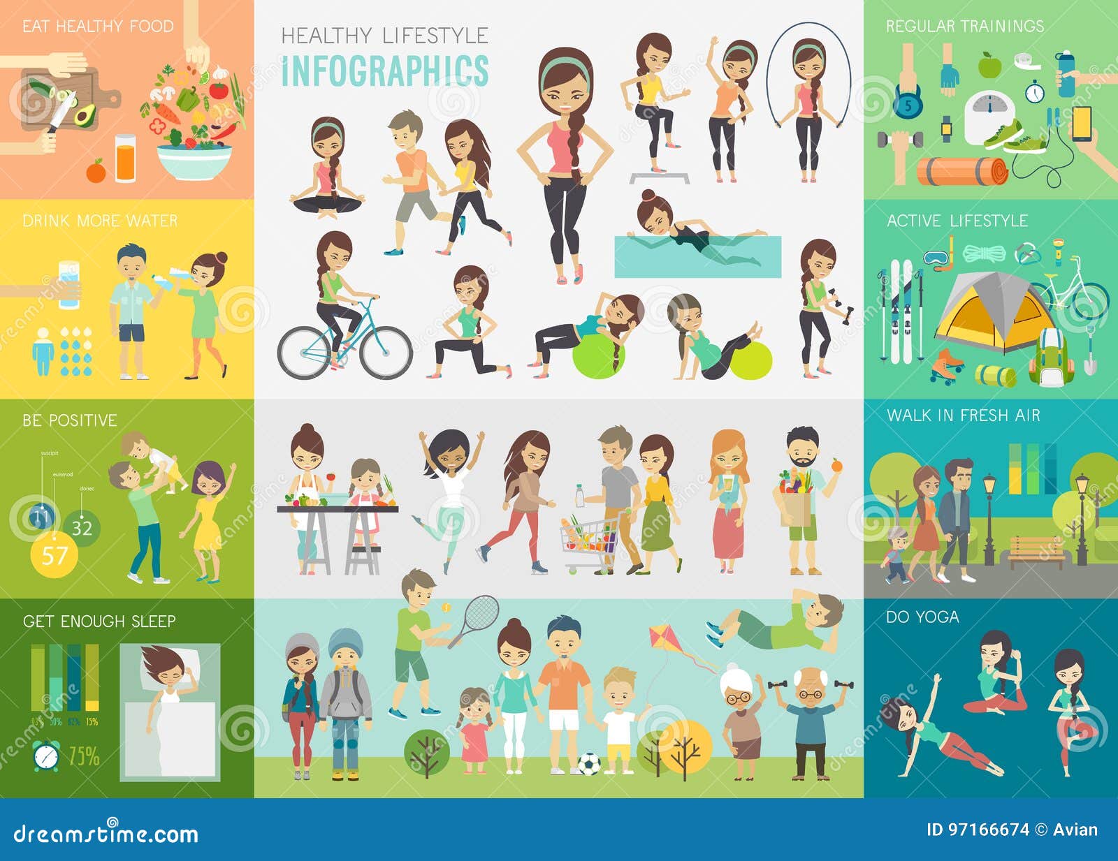 Healthy Lifestyle Infographic Set With Charts And Other Elements Stock